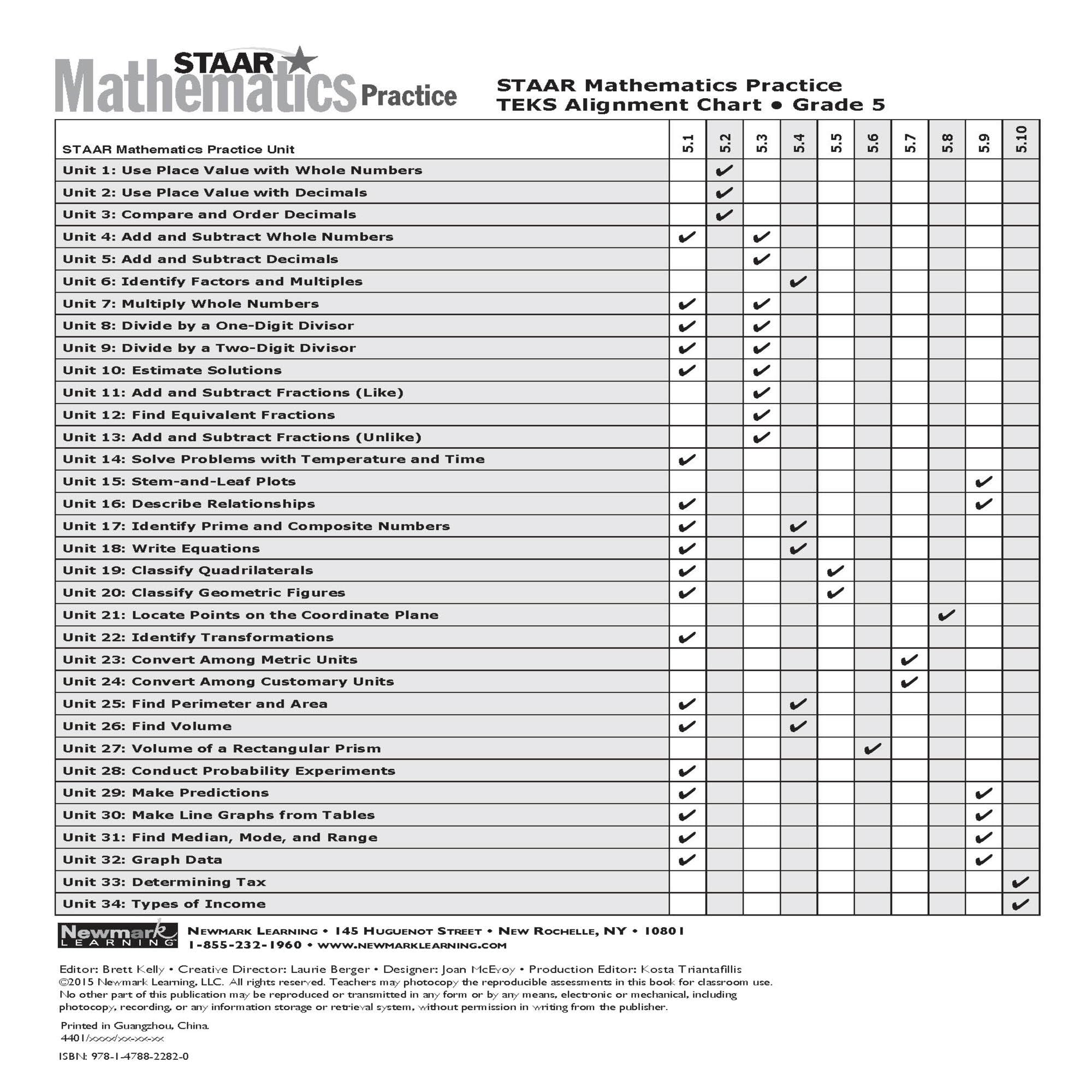 Snapklik.com : STAAR Mathematics Practice I For Children In Grade 5 I ...