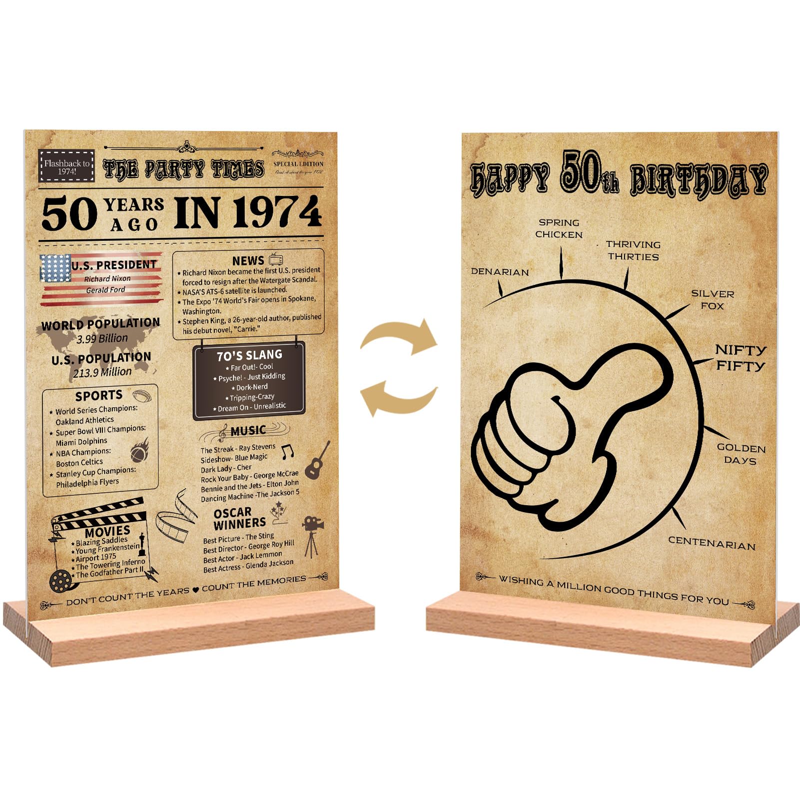Snapklik.com : Roetyce 50th Birthday Decorations For Men Women, Vintage ...