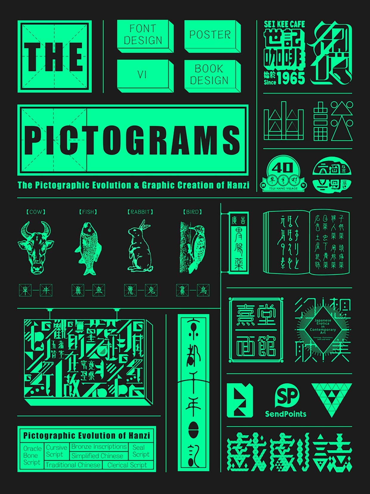 Chinese Pictograms The Pictographic Evolution And Graphic Creation Of ...