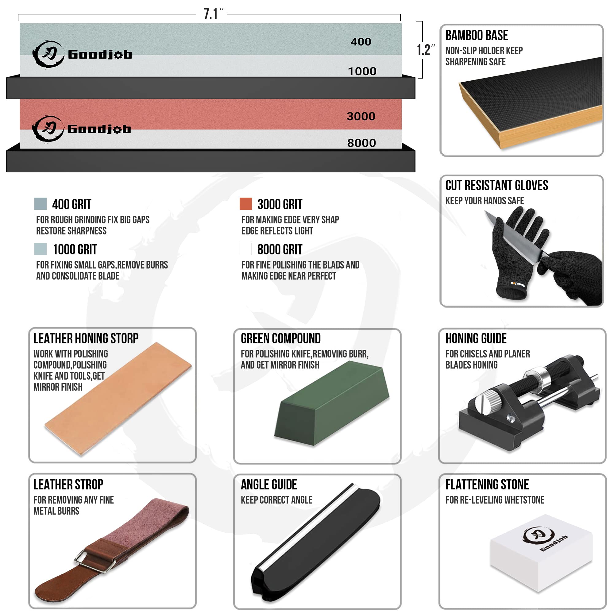 Snapklik.com : Complete Knife Sharpening Stone Kit - Goodjob Premium Whetstone Knife Sharpener ...