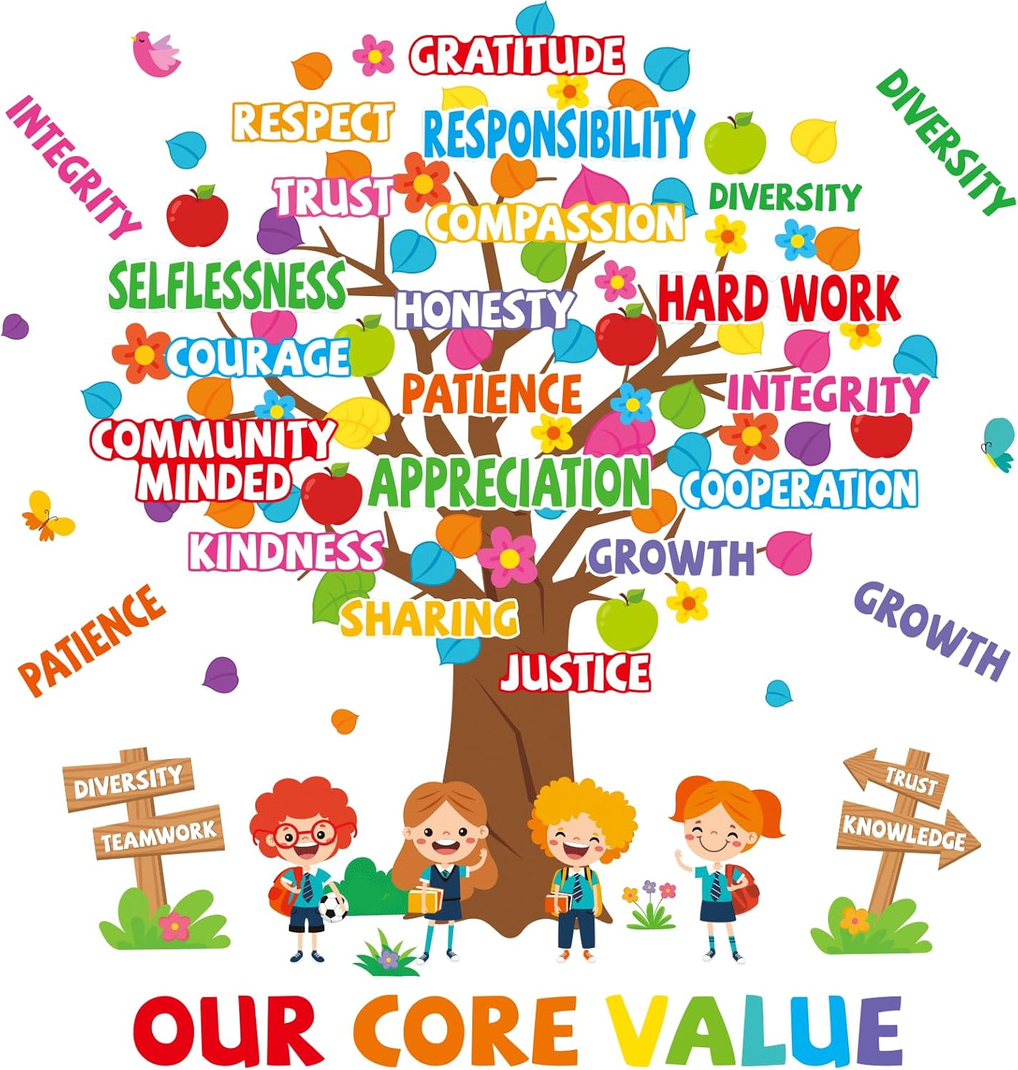 Amazon.com : Back to School Motivational Bulletin Board Classroom ...