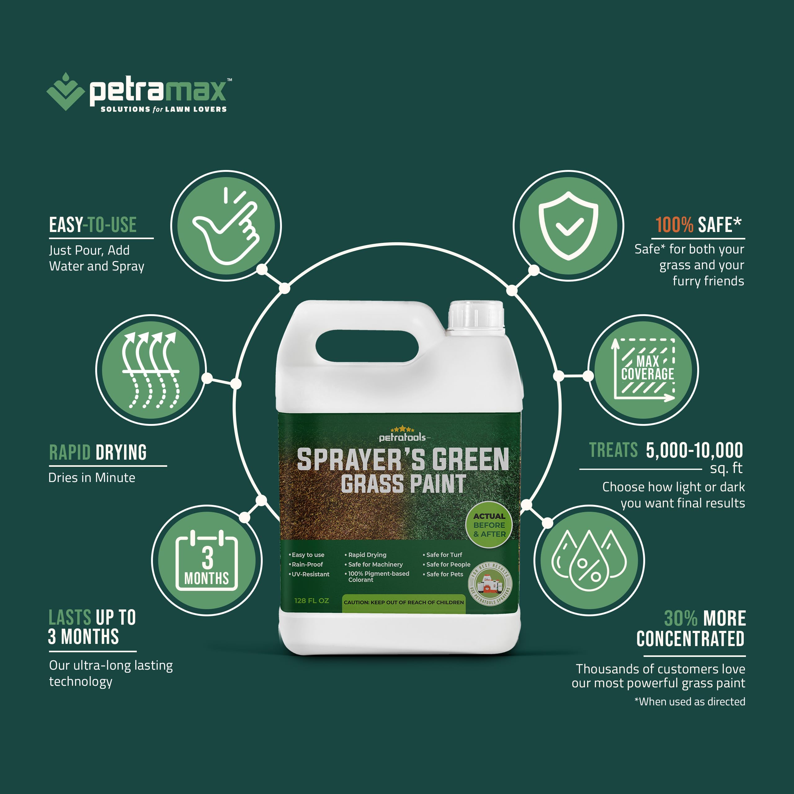 Snapklik.com : Tools Sprayers Green Grass Paint 1 Gallon