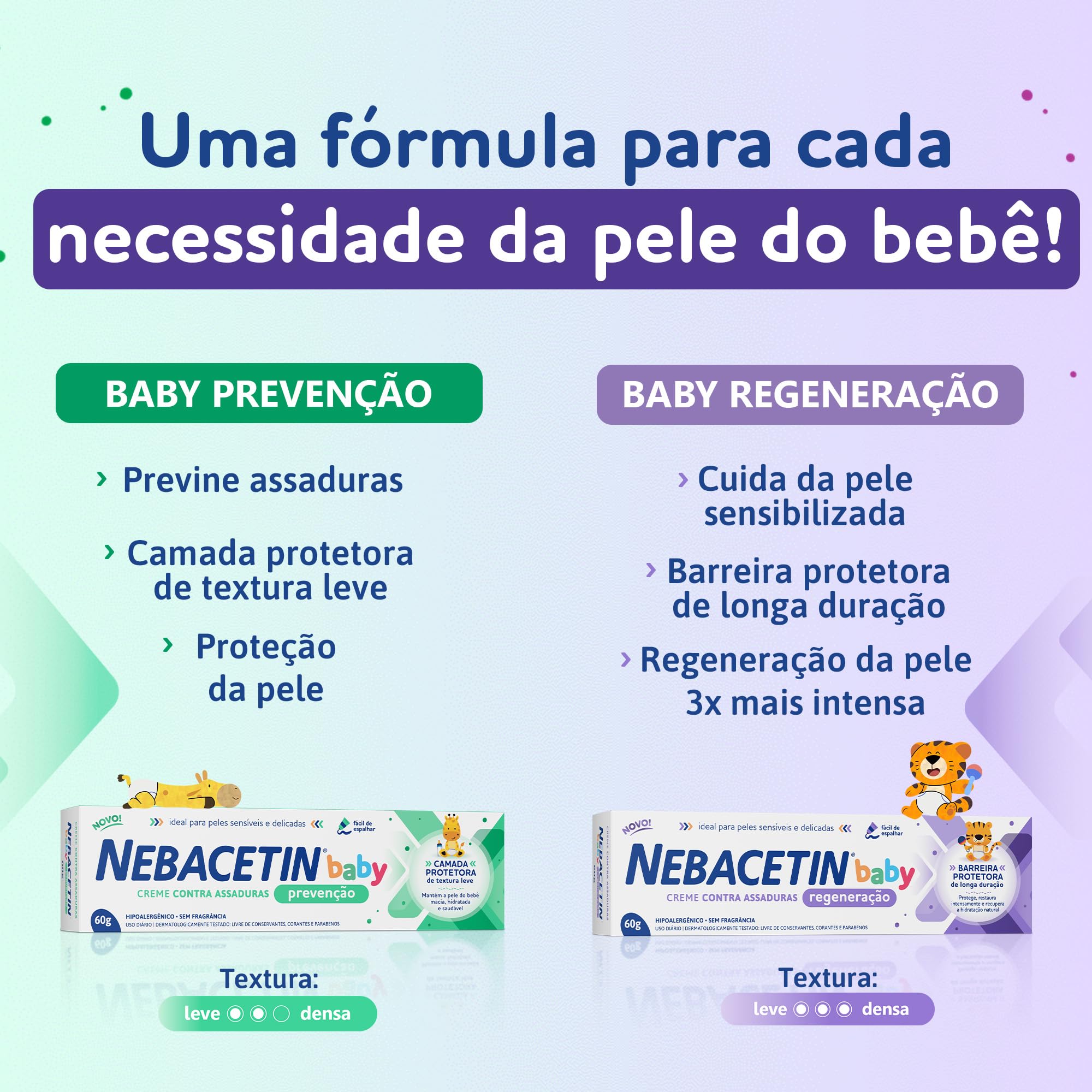 Nebacetin Pomada 50g Sulfato De Neomicina + Bacitracina Pomada 5mg