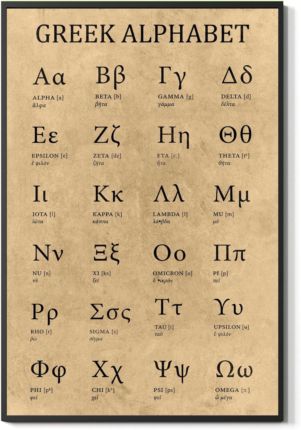 Amazon.com: Greek Alphabet Letter And Symbol Poster Education Room ...