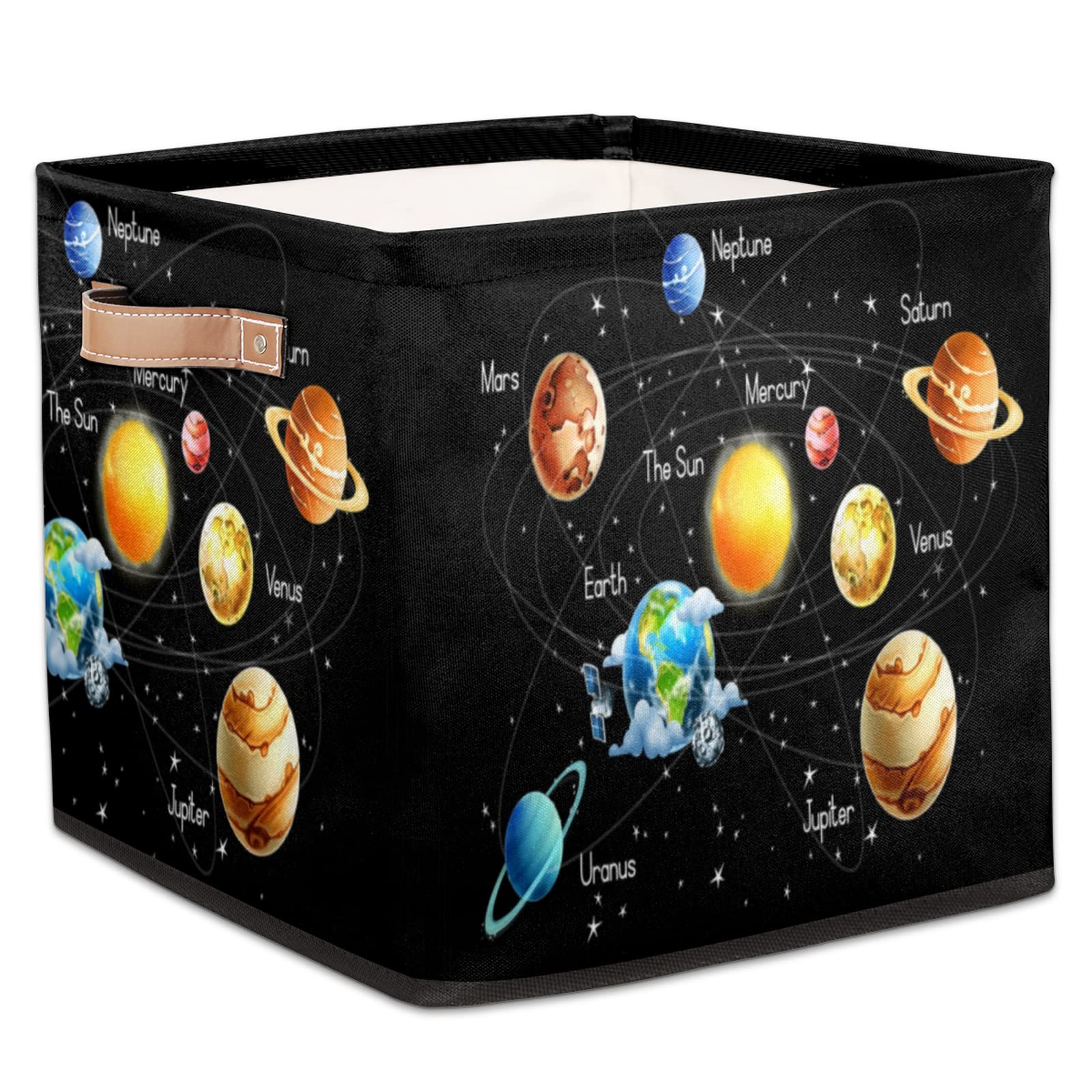 Earth Shoe Box Solar System