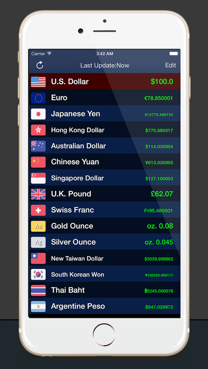 Currency Lite - App on Amazon Appstore