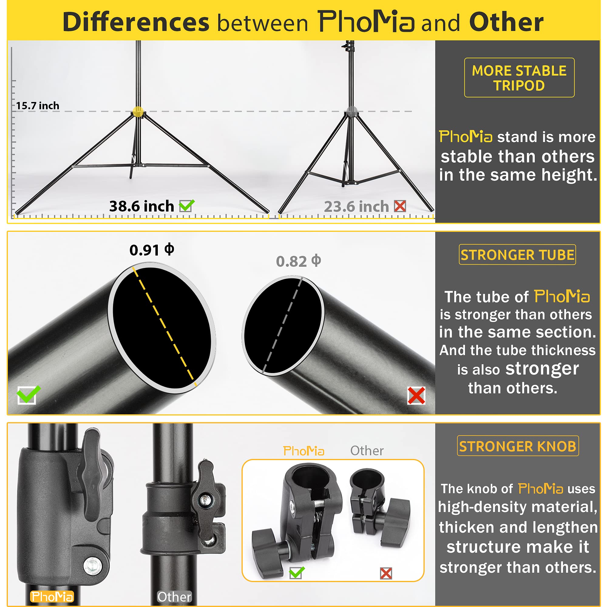 PhoMia Backdrop Stand 10Ftx8....B08V4RFHC3 | Encarguelo.com