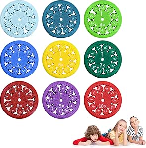Amazon.com: Math Fidget Spinners,Math Fact Fidget Spinner,Math ...