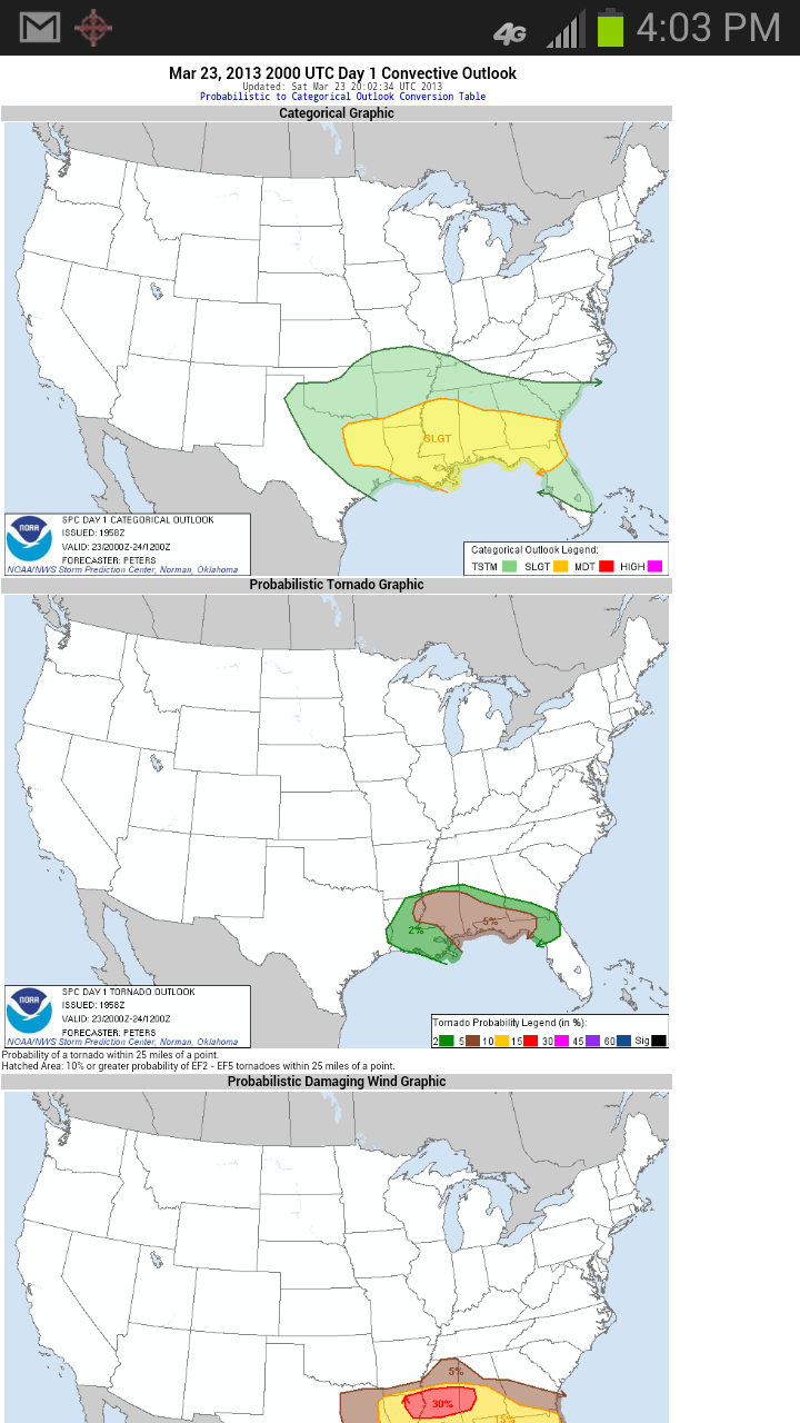 SPC Widget for Storm Chasers - App on Amazon Appstore