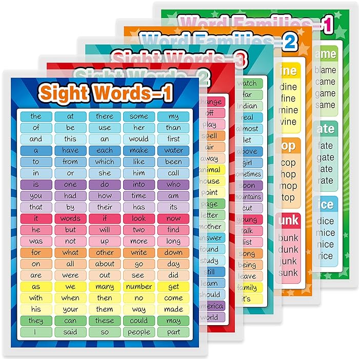 Buy Laminated Educational Posters Sight Words and Word Families Posters ...