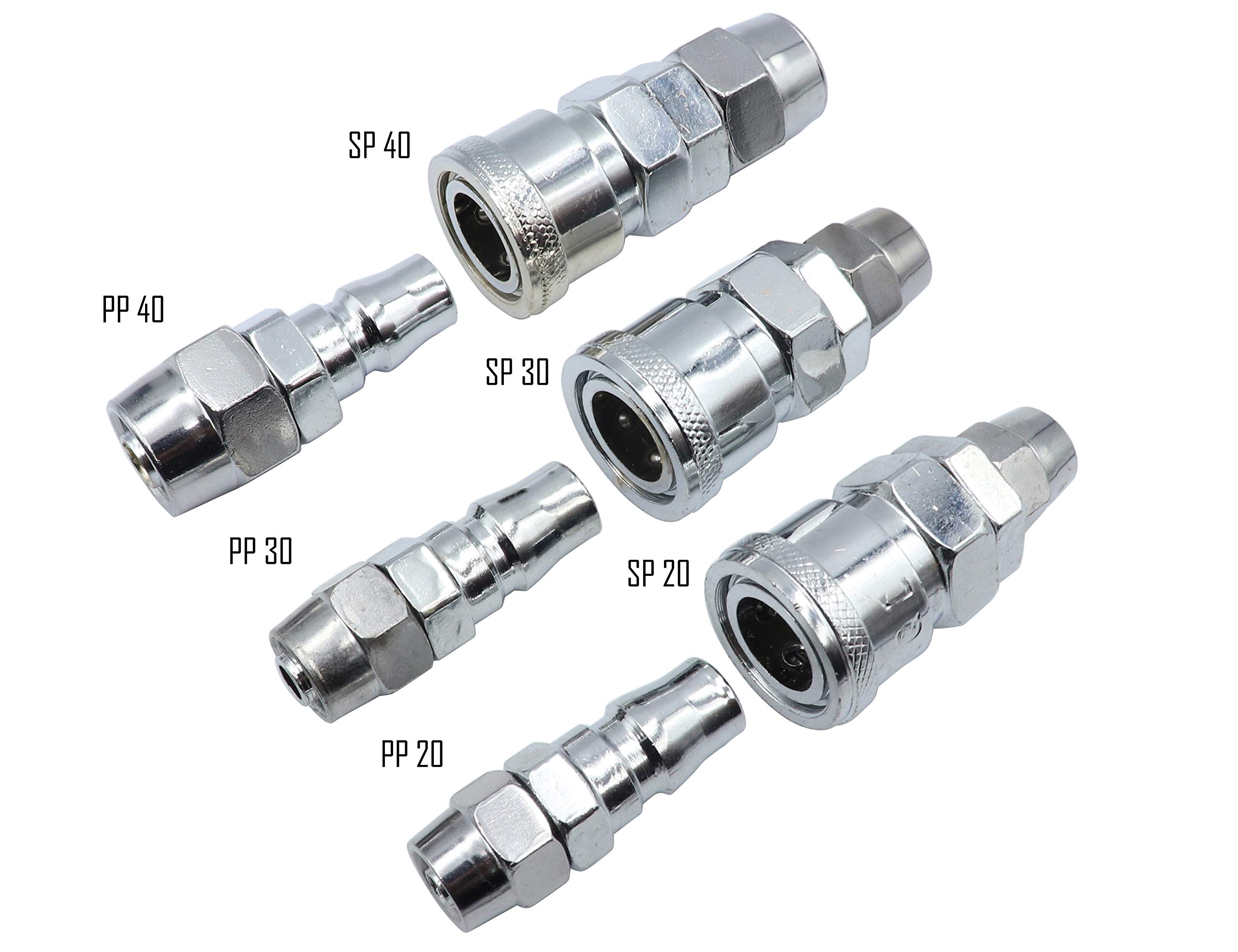 Air Compressor Coupler Types A Guide To Air Compressor Fittings