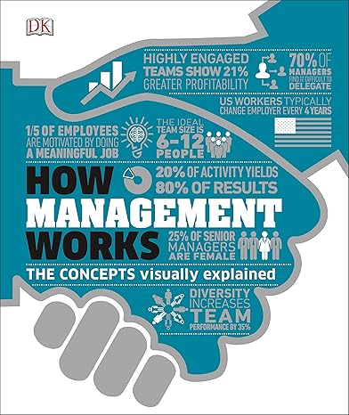 How Management Works: The Concepts Visually Explained : DK: Amazon.co ...