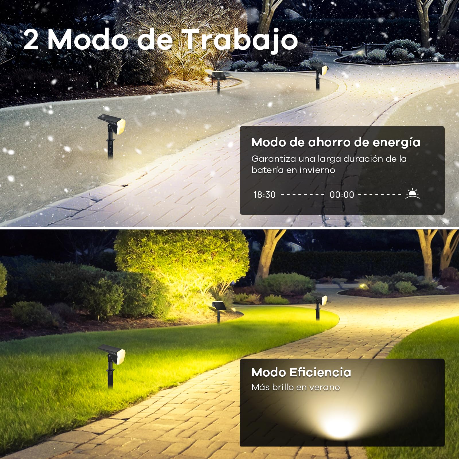 Iluminación Patio Noche Focos Solares Para Jardín Linkind 6 Piezas - 60 ...