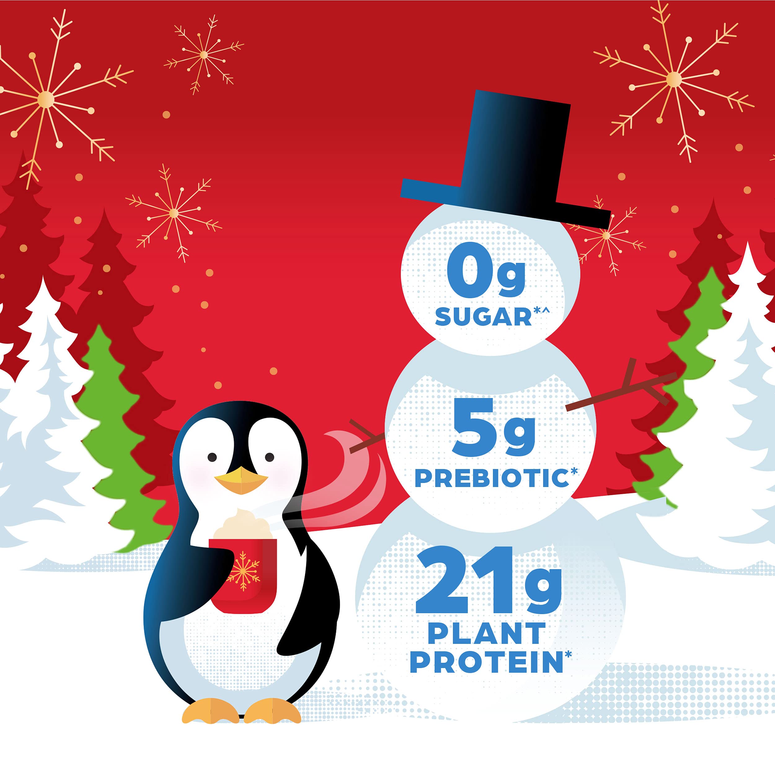 Snapklik.com : Orgain Organic Vegan Protein Powder, Peppermint Hot ...