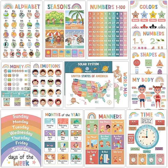Amazon.com: 16Pcs Educational Posters for Toddlers 1-3, Learning ...