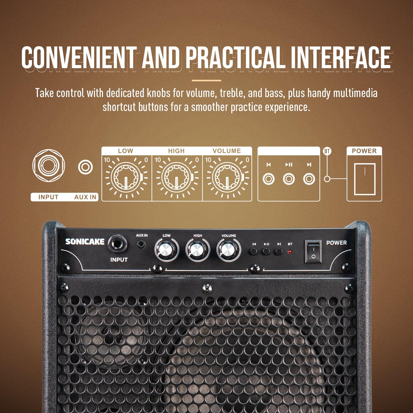 Snapklik.com : SONICAKE 20W Electric Drum Amp, Portable BT Drum ...