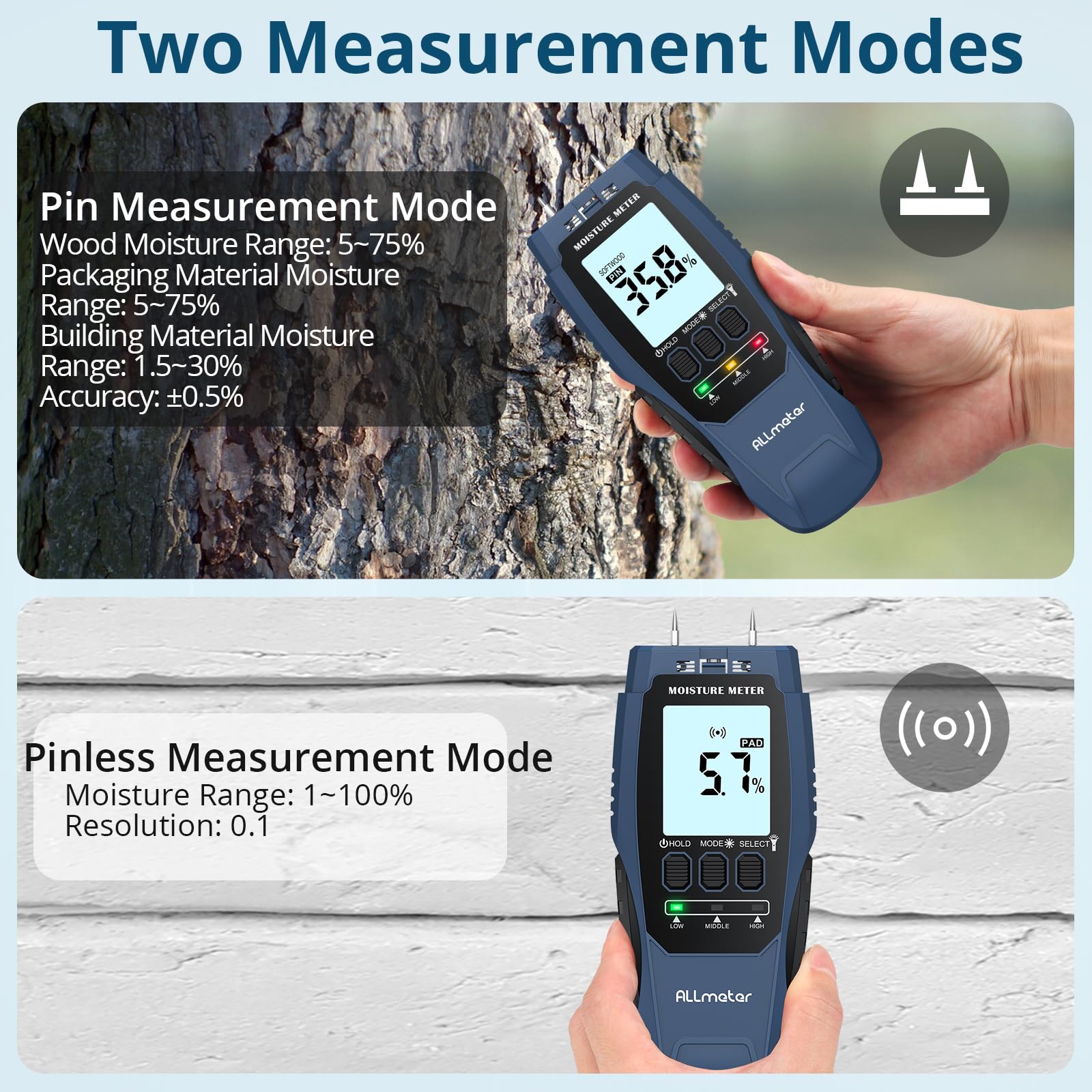 Snapklik.com : ALLmeter 2-in-1 Digital Wood & Building Moisture Meter ...