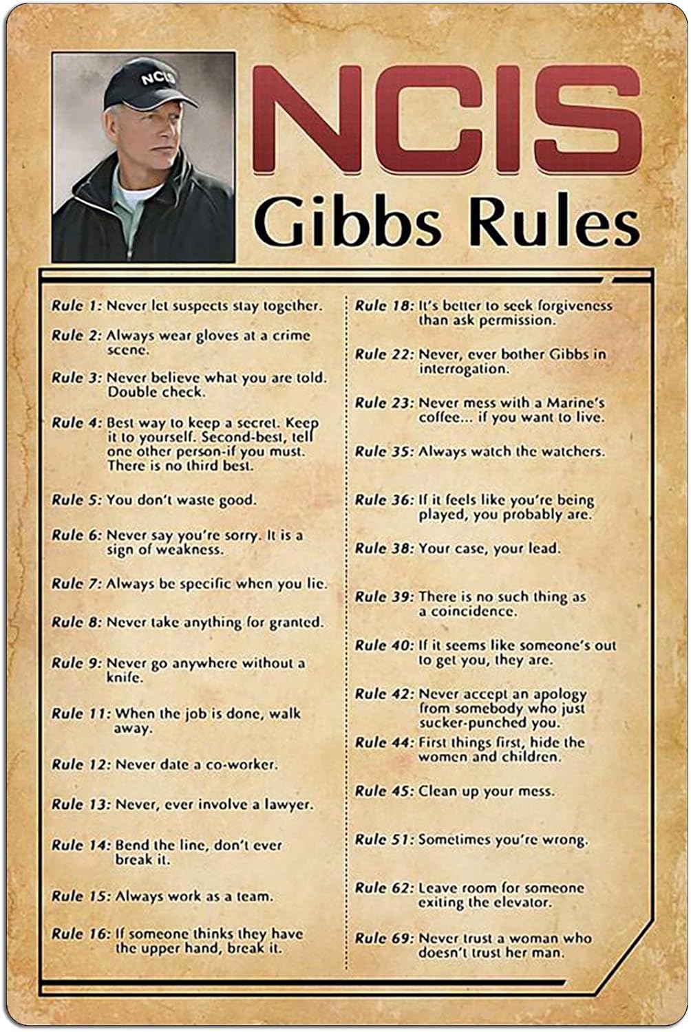 Amazon.com: Retro Poster Tin Sign, NCIS-Gibbs-Rule Printed Canvas ...