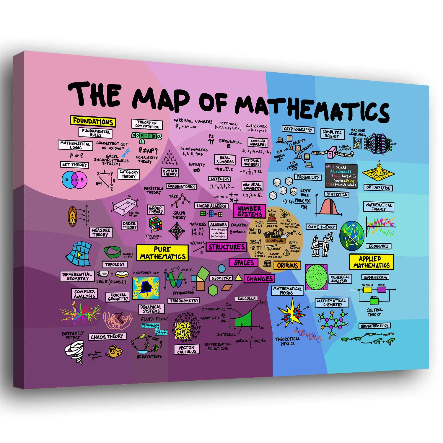 Map For Math Classroom