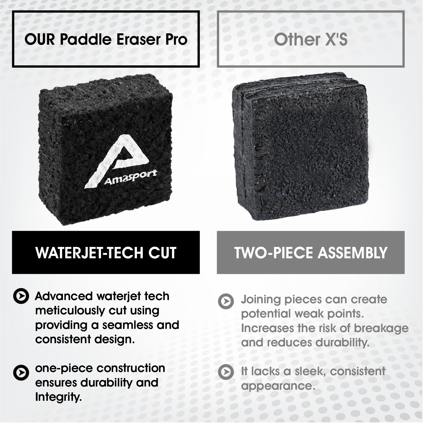 Snapklik.com : Pickleball Paddle Eraser - Carbon Fiber Pickle Ball ...