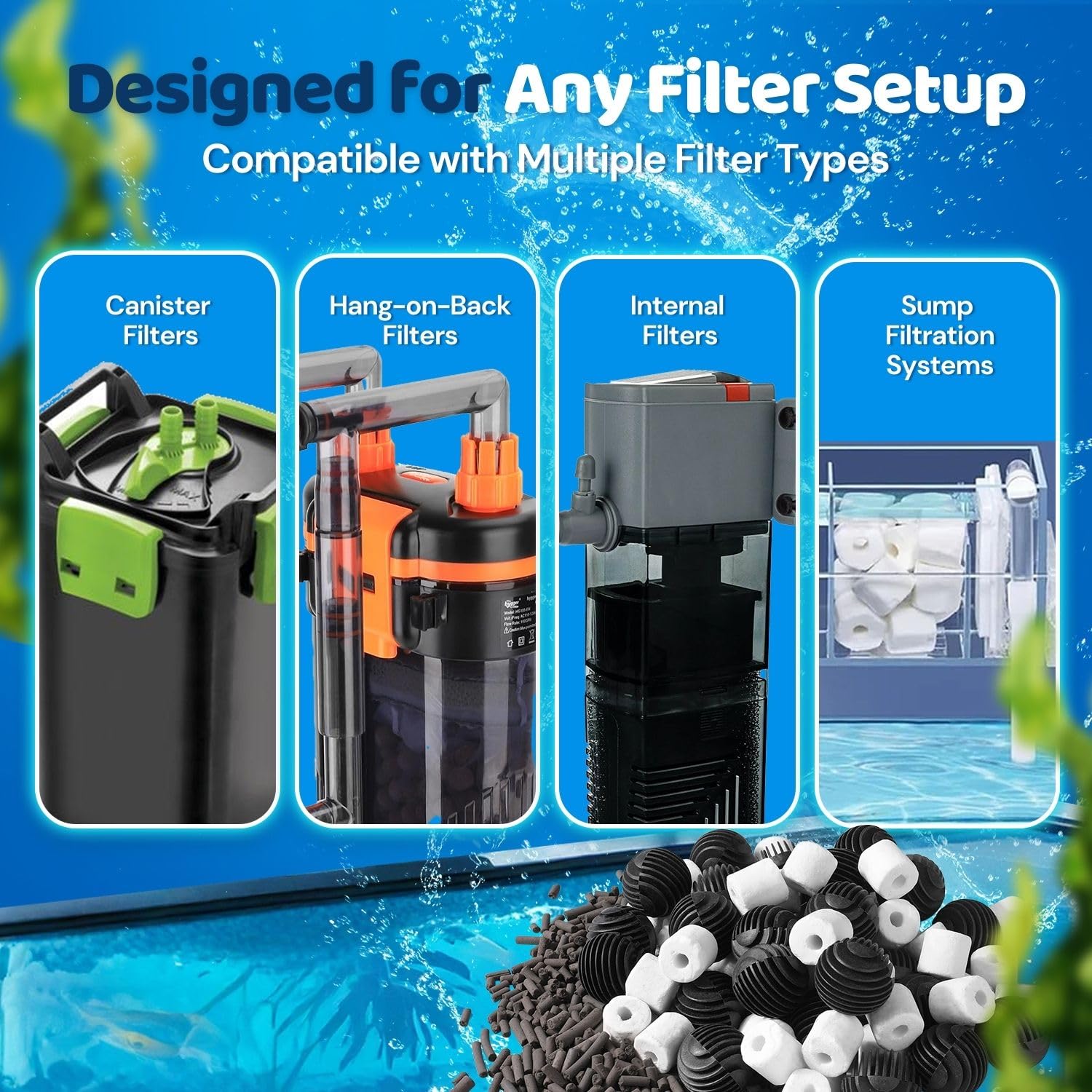 Types Of Saltwater Tank Filtration Systems Saltwater Aquarium