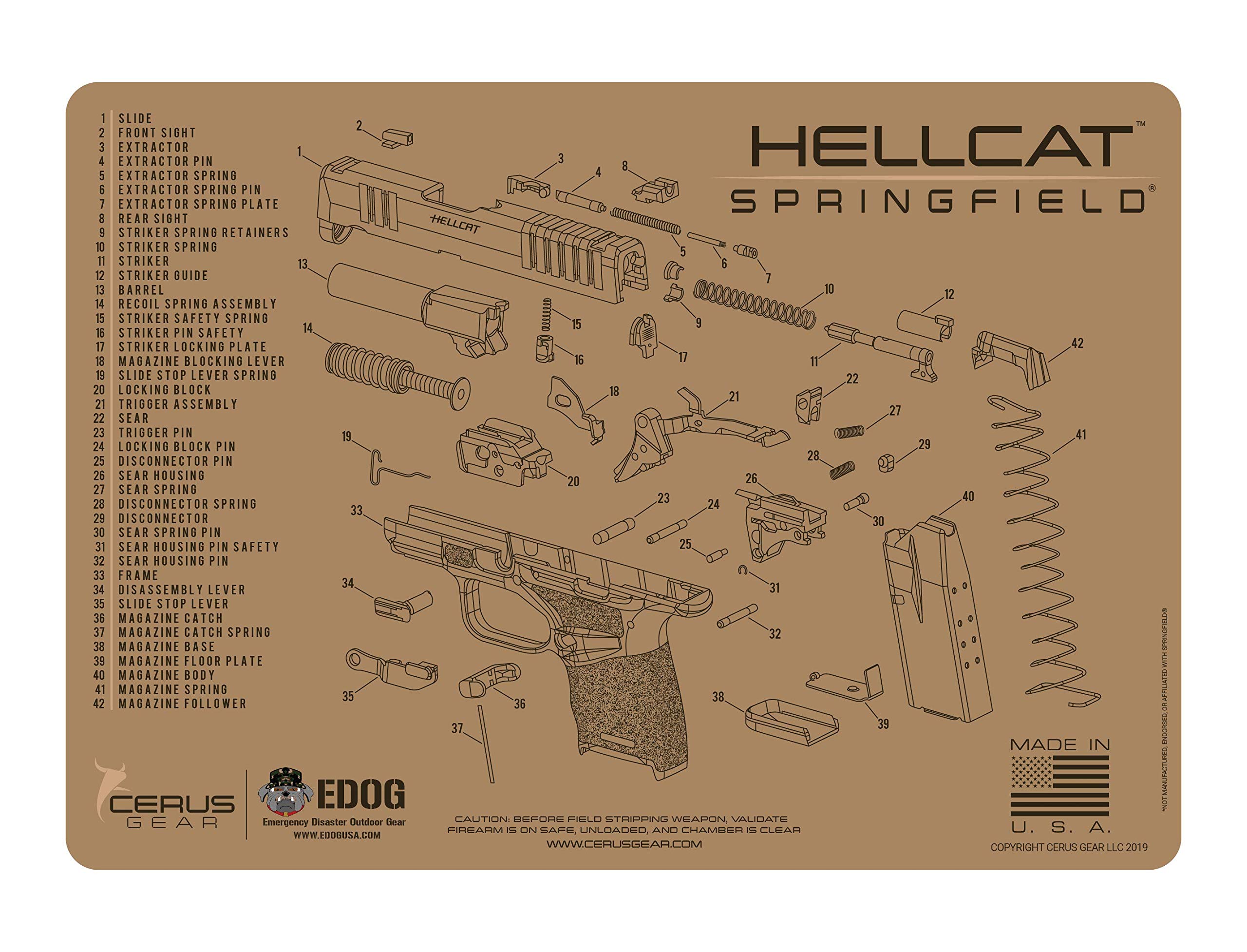 Gun Assembly Mat at Dakota Bunce blog