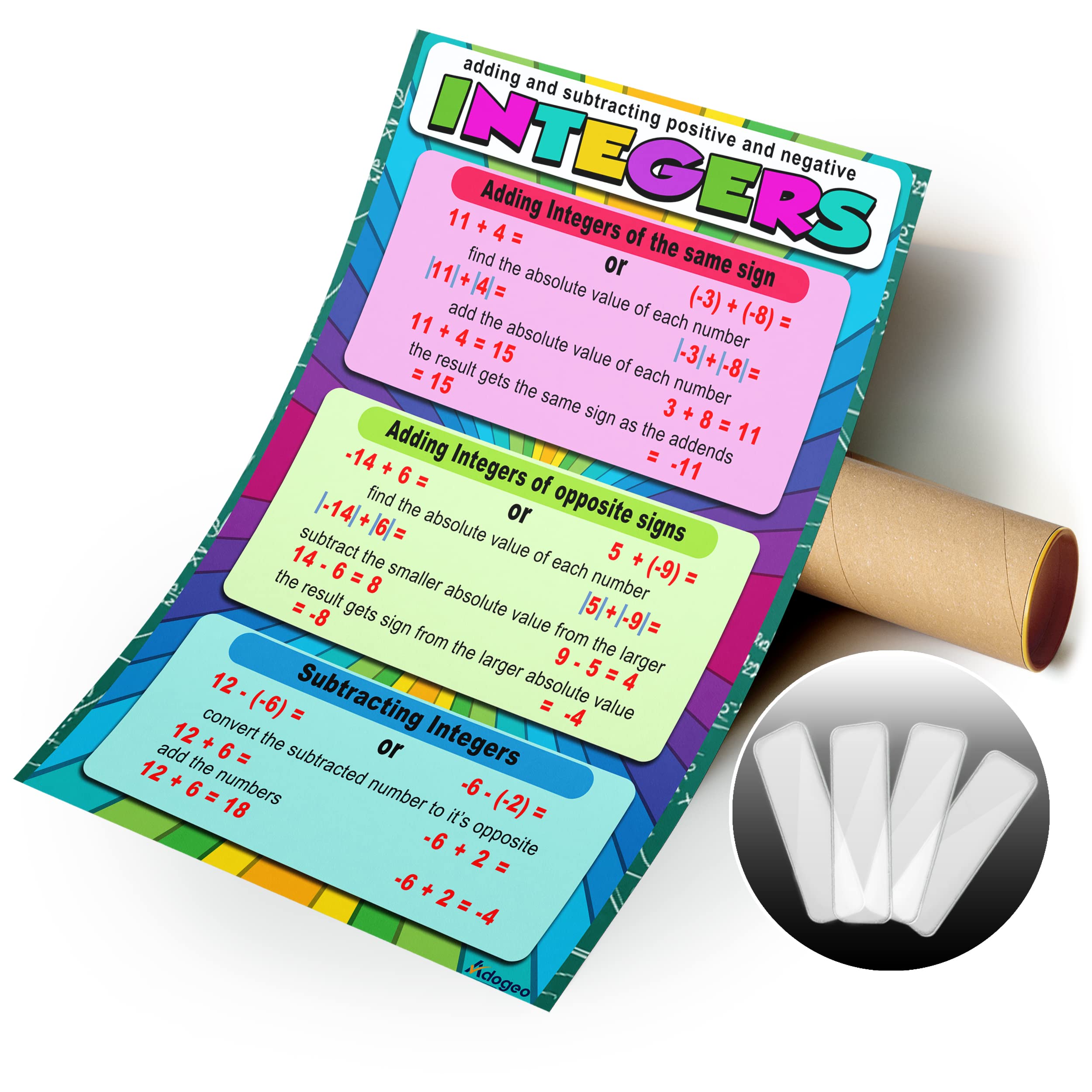 Snapklik.com : ADOGEO Adding And Subtracting Positive And Negative ...