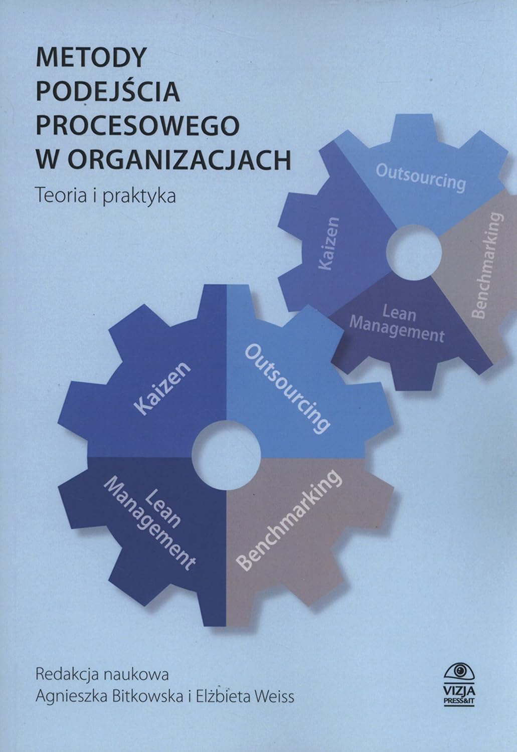 Amazon | Metody podejscia procesowego w organizacjach | Decision-Making ...