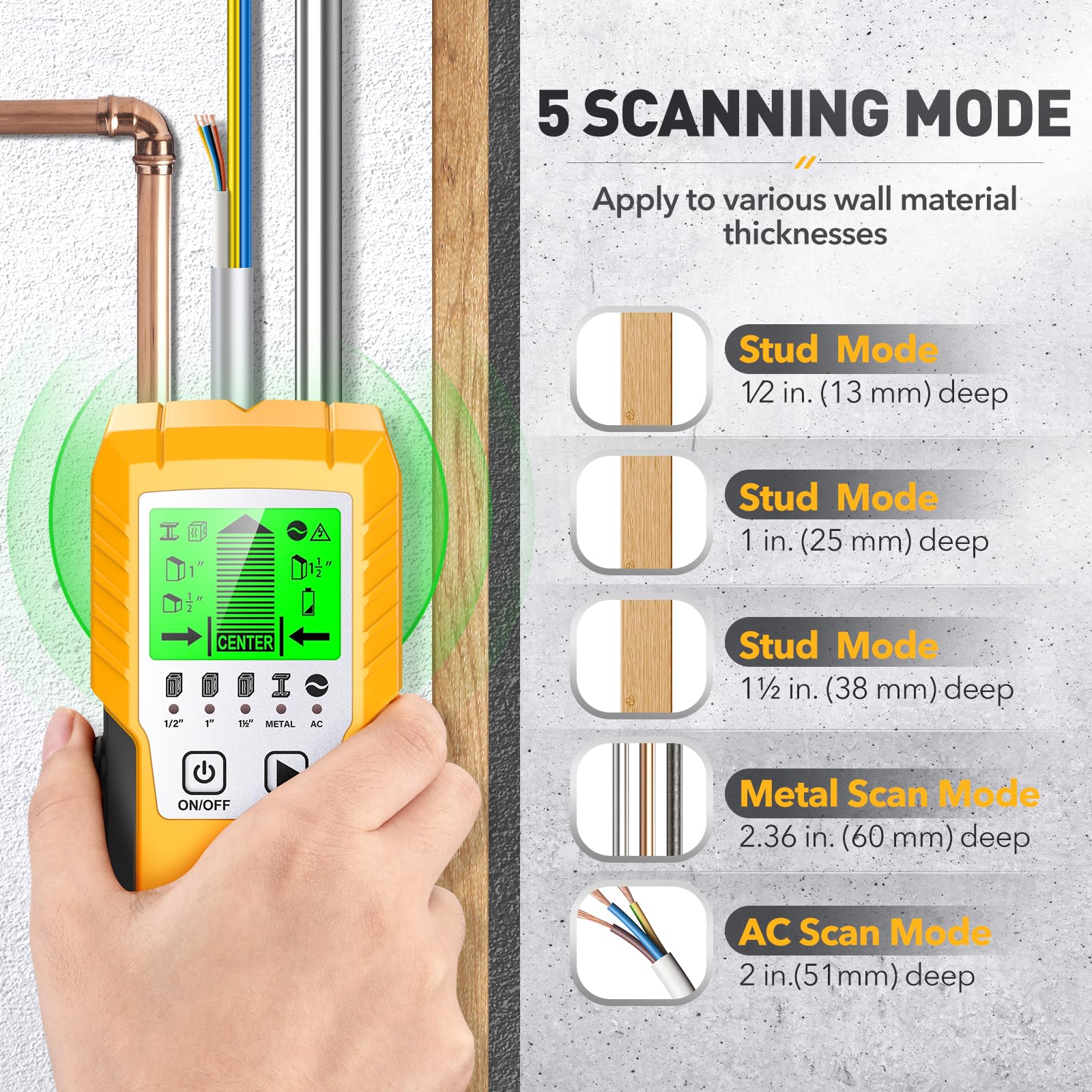 Snapklik.com : Stud Finder Wall Scanner Detector - 5 In 1 Electronic ...