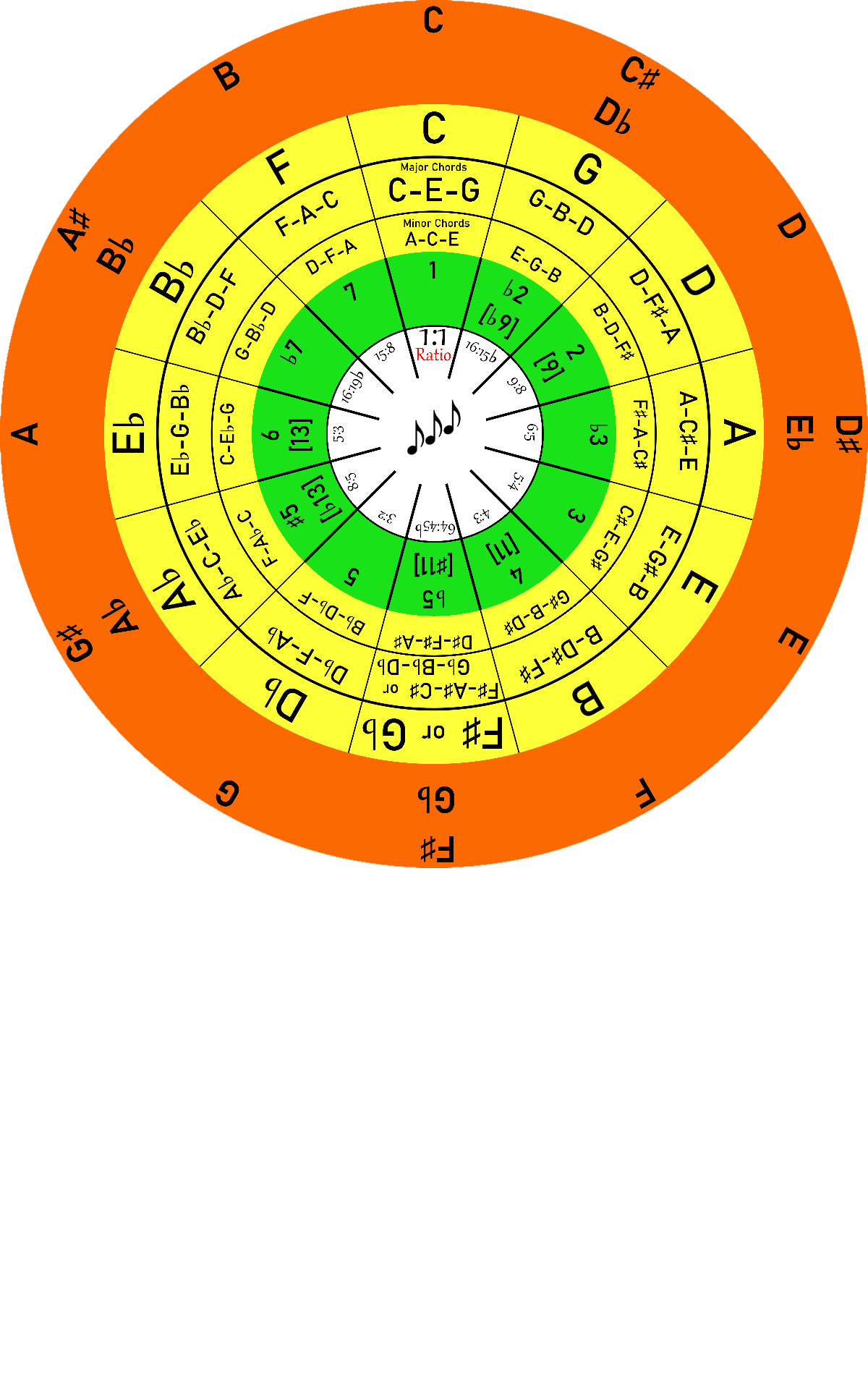 Chord Circle Pro - App on Amazon Appstore