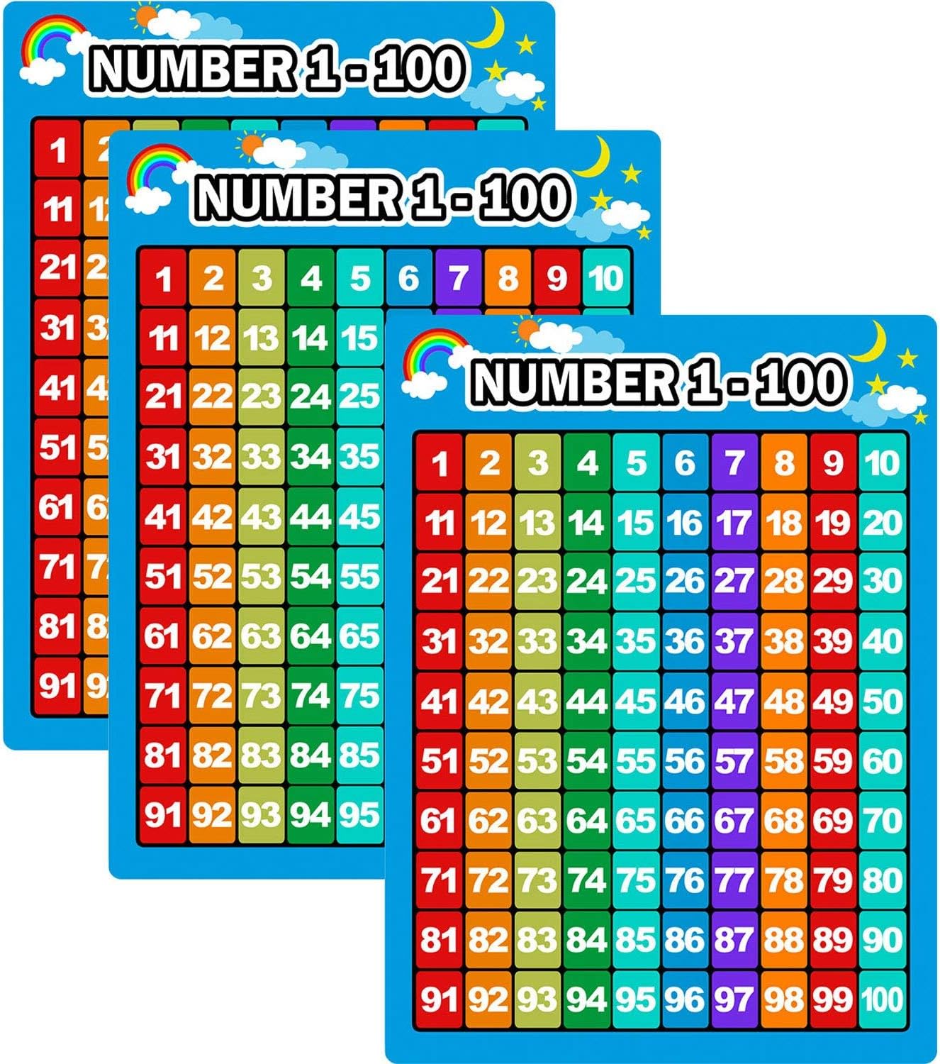 Educational Preschool Posters - Number 1-100 Charts - 3 Pieces in Nepal ...