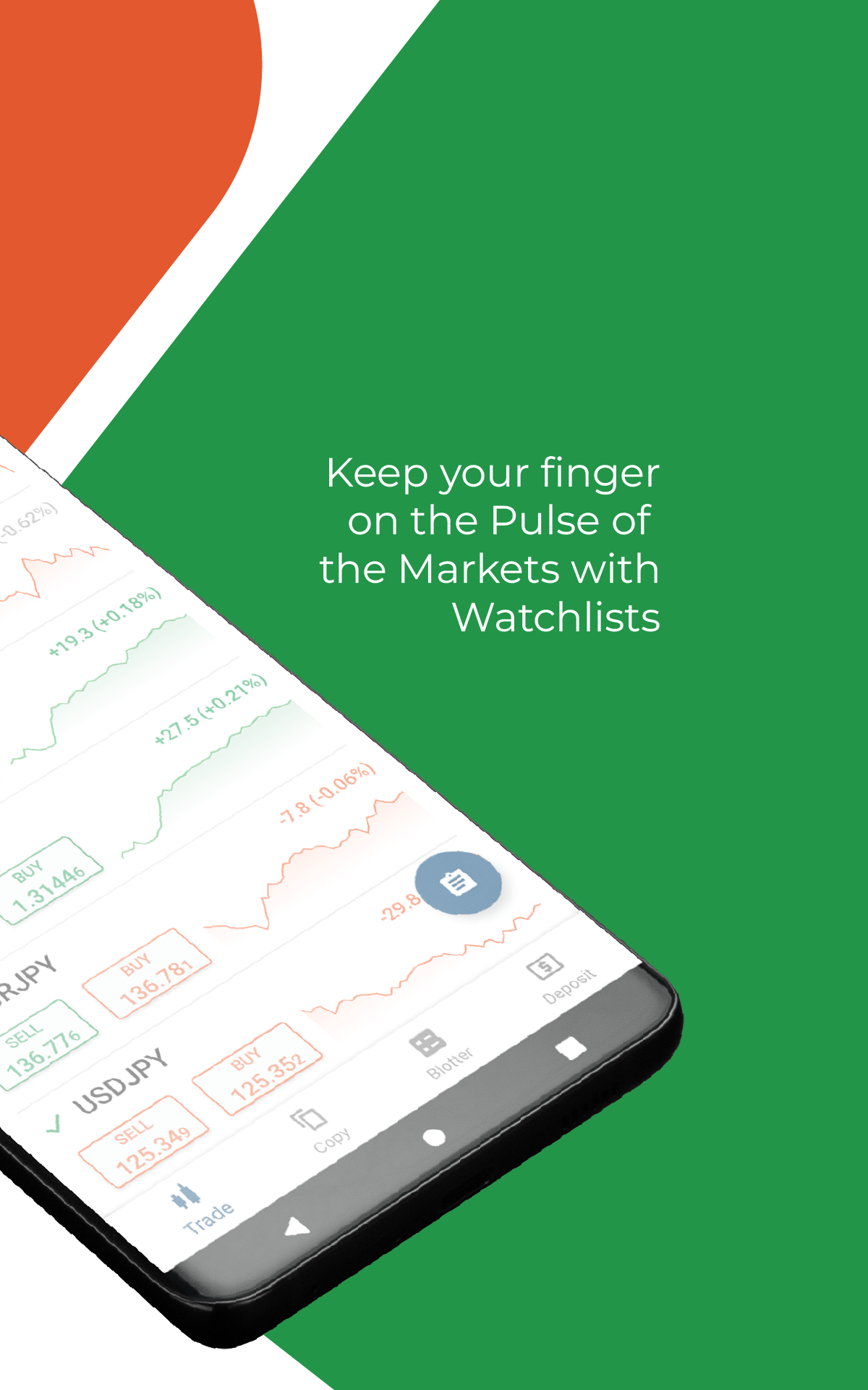 cTrader:Amazon.com:Appstore for Android