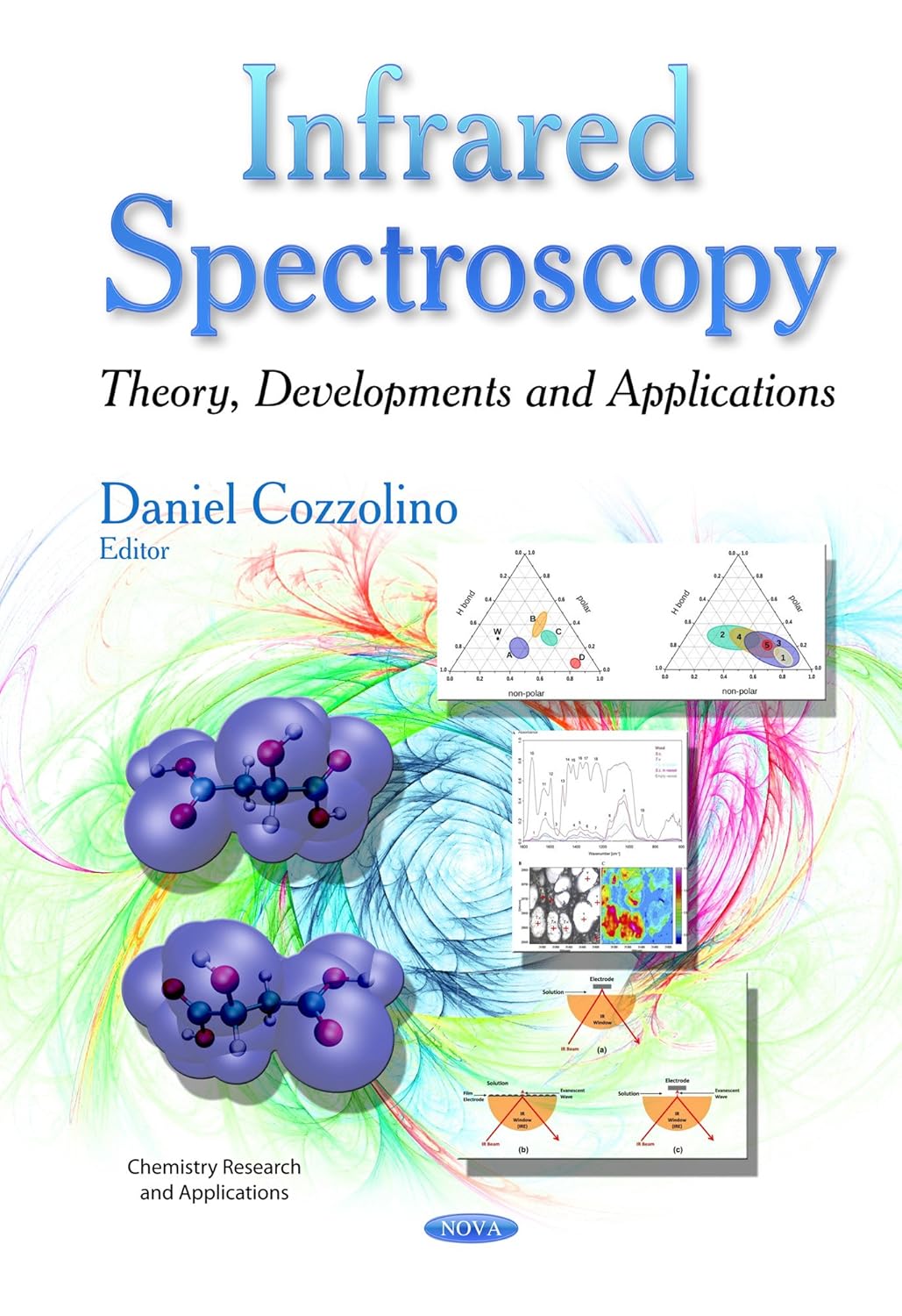 Infrared Spectroscopy: Theory, Developments and Applications (Chemistry ...