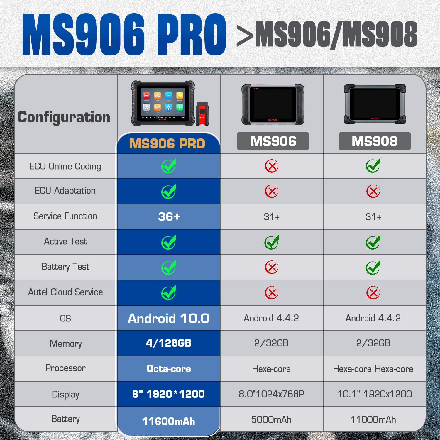Autel MaxiSys MS906 PRO,...B09QX9KV2X | Encarguelo.com.ve