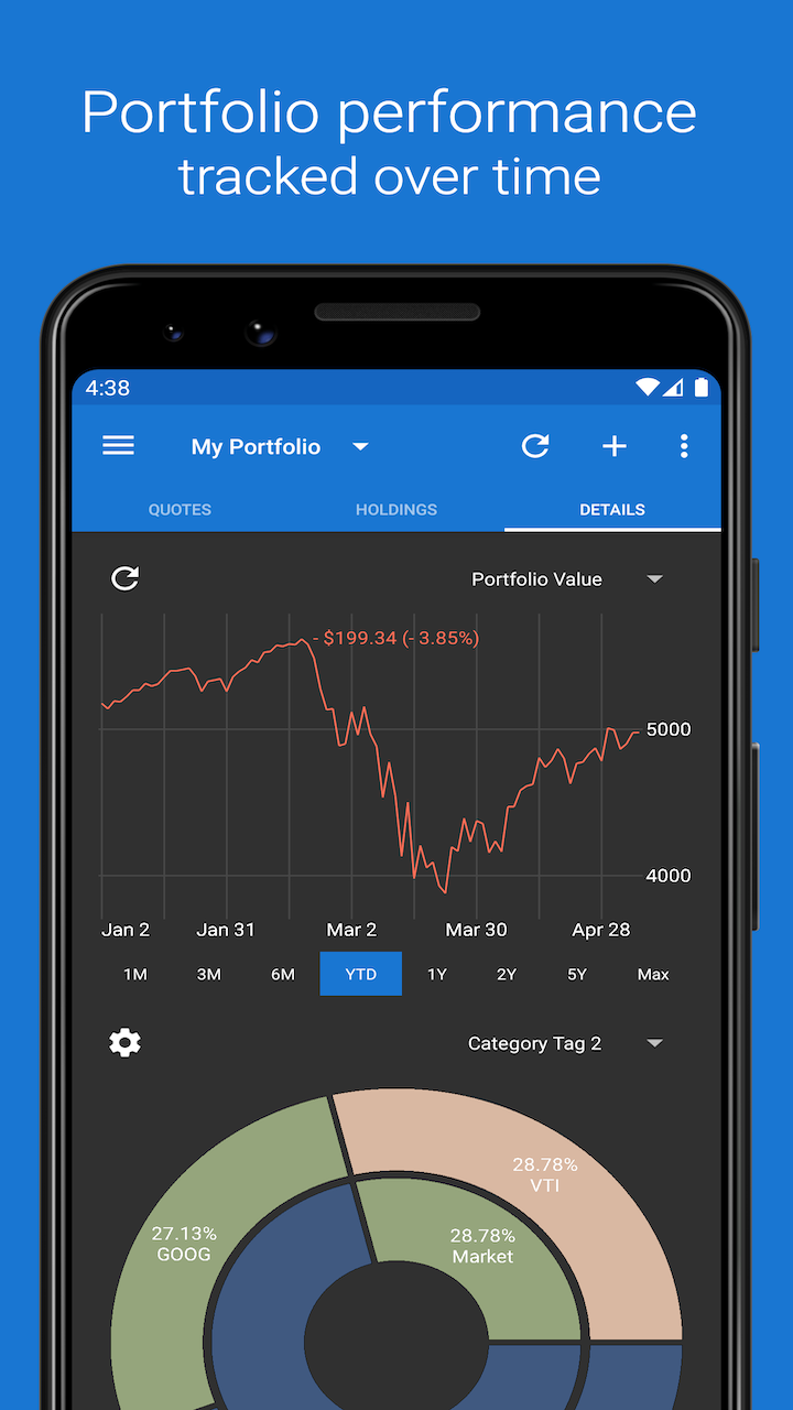 My Stocks Portfolio - App on Amazon Appstore