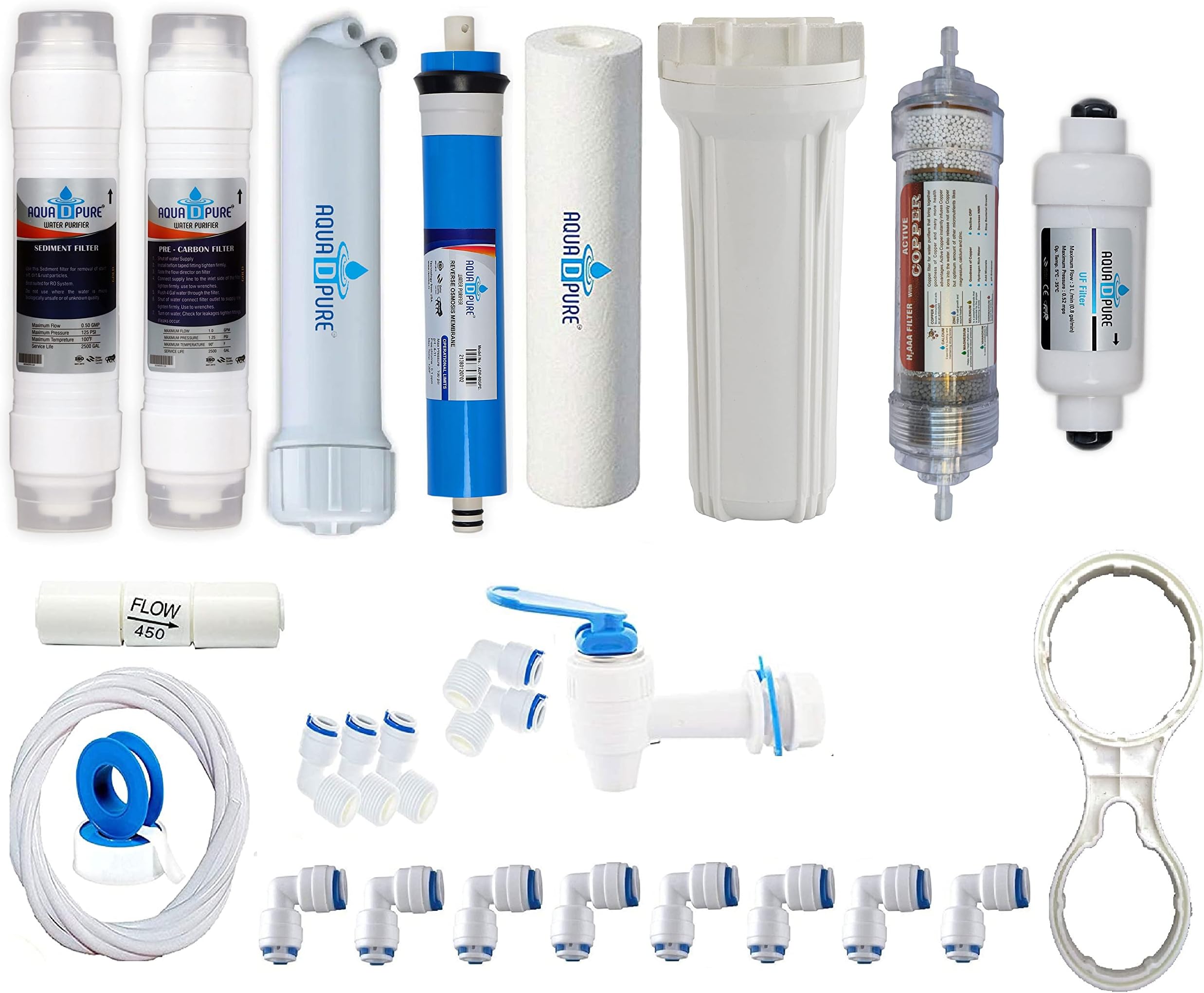 Aquadyne RO 1 Year Service Kit for Pureit Classic RO + MF Purifiers ...