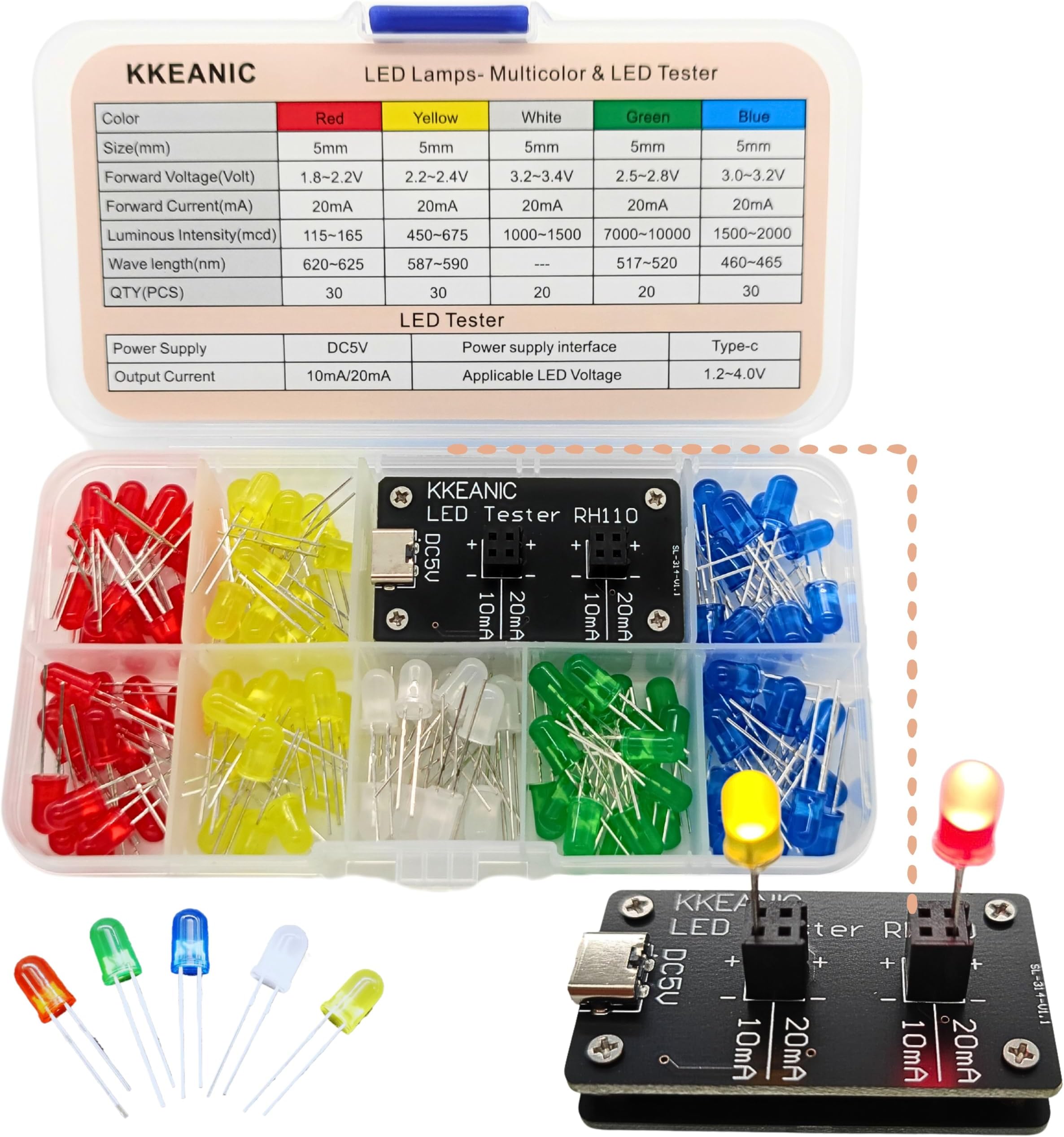 CO-RODE 475pcs Led Diodes, 5mm LED, 3mm LEDs Emitting Diodes, RGB LEDs ...
