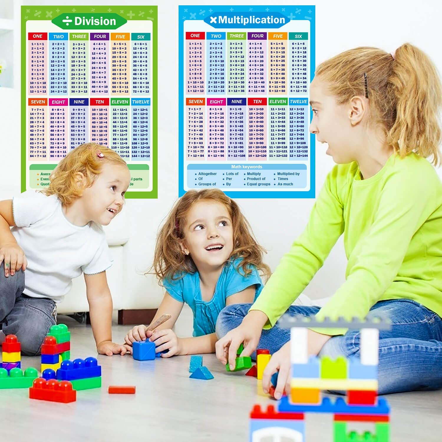 Snapklik.com : 8 Educational Math Posters, Multiplication Chart Table ...