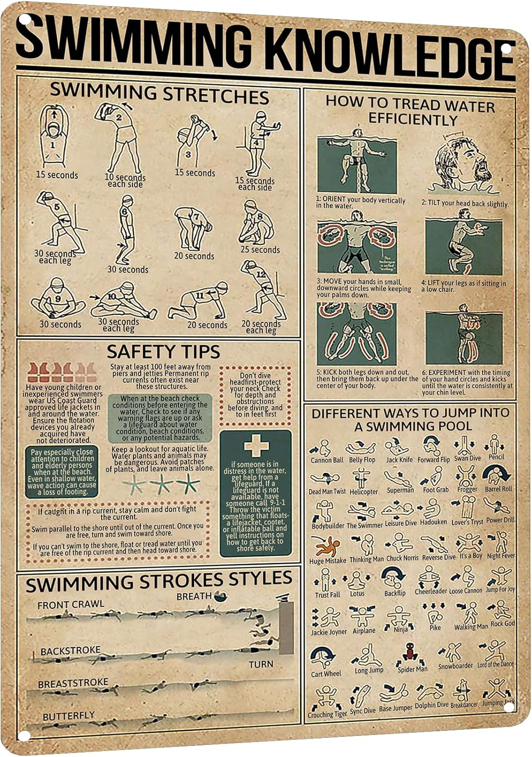 Amazon.com: HYBLOM Vintage Swimming Knowledge Metal Tin Sign - 12x16 ...