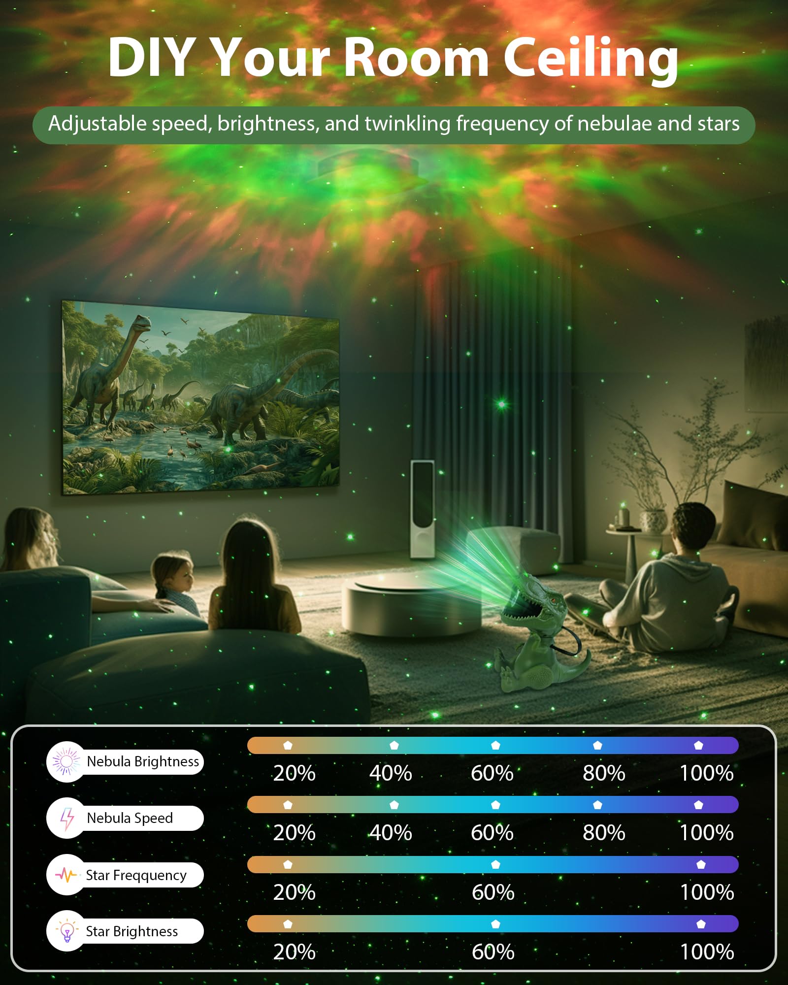 Dinosaur Galaxy Projector, Starry Night Light Projector, 8 Nebula Modes ...