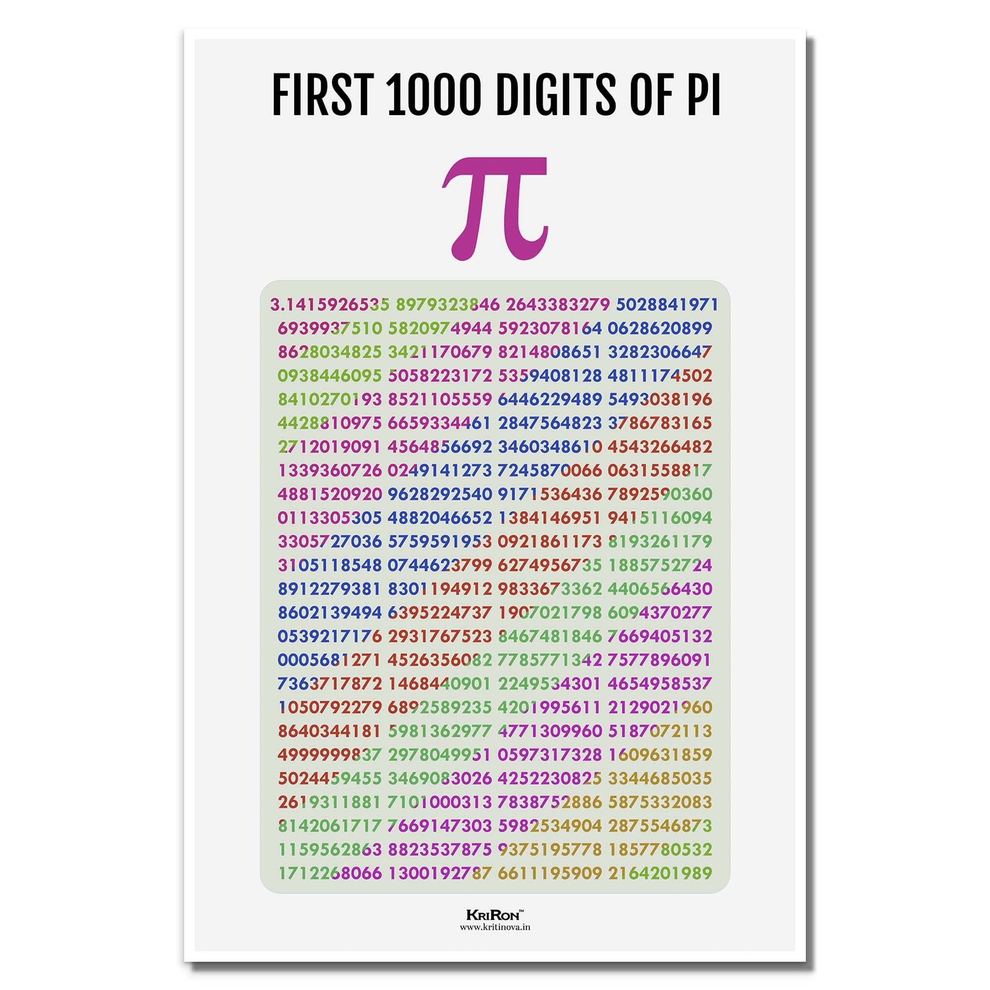 KRIRON, Pi Digits, Math Poster, Kids Room Decor, Classroom Decor, Math ...