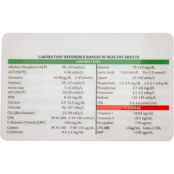 Amazon.com: Quick ACLS Card (2020 ACLS Guidelines) AHA ACLS Badge Buddy ...