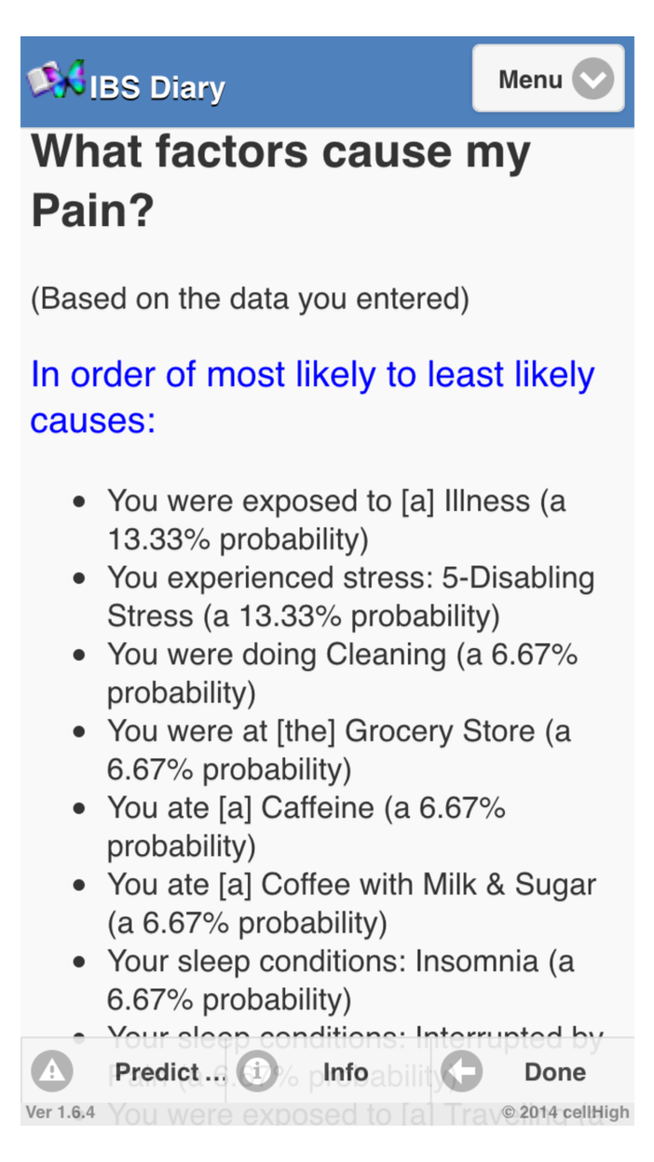 IBS Diary - App on the Amazon Appstore