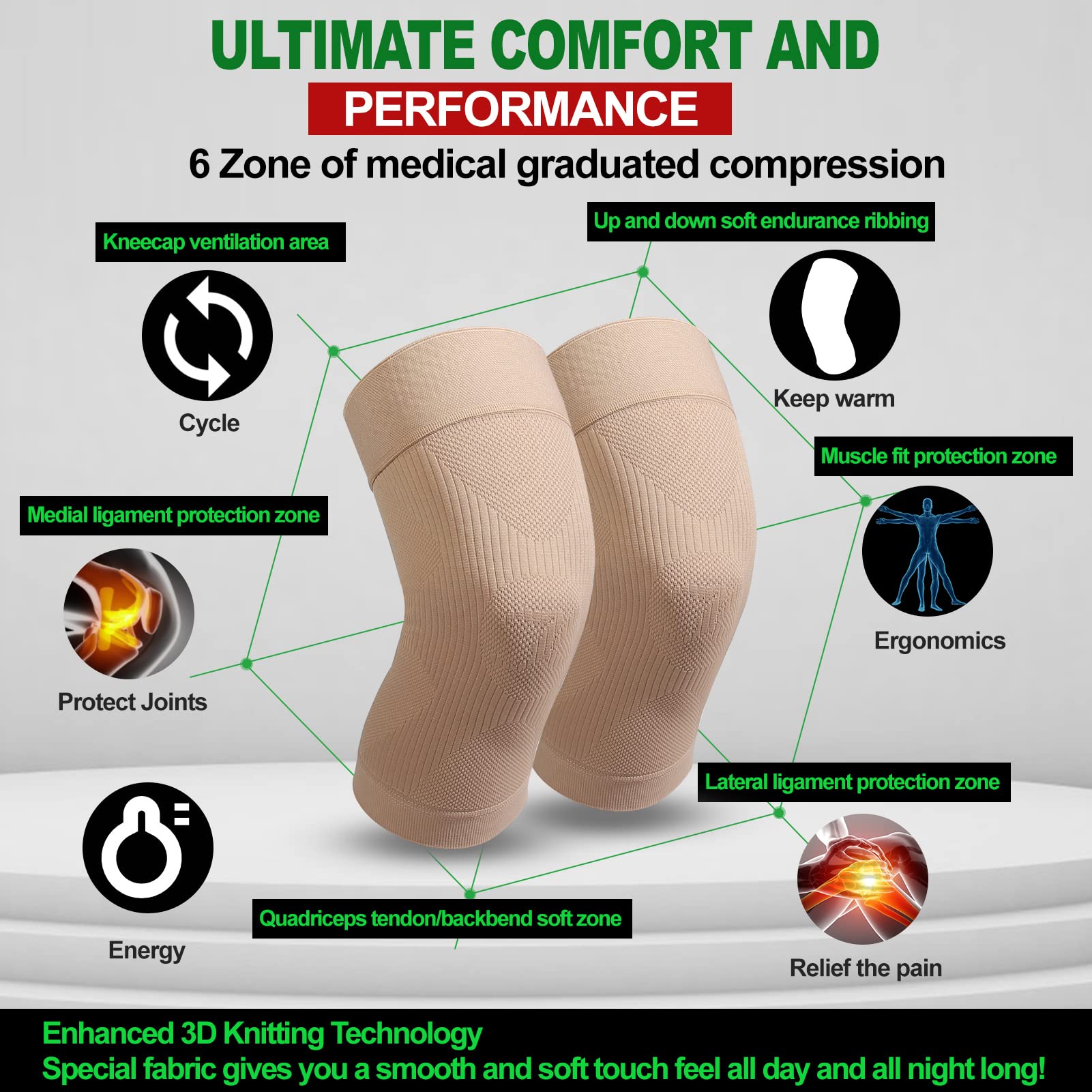 Snapklik.com : Orthopedic Brace For Tendinitis, Arthritis, ACL, MCL ...