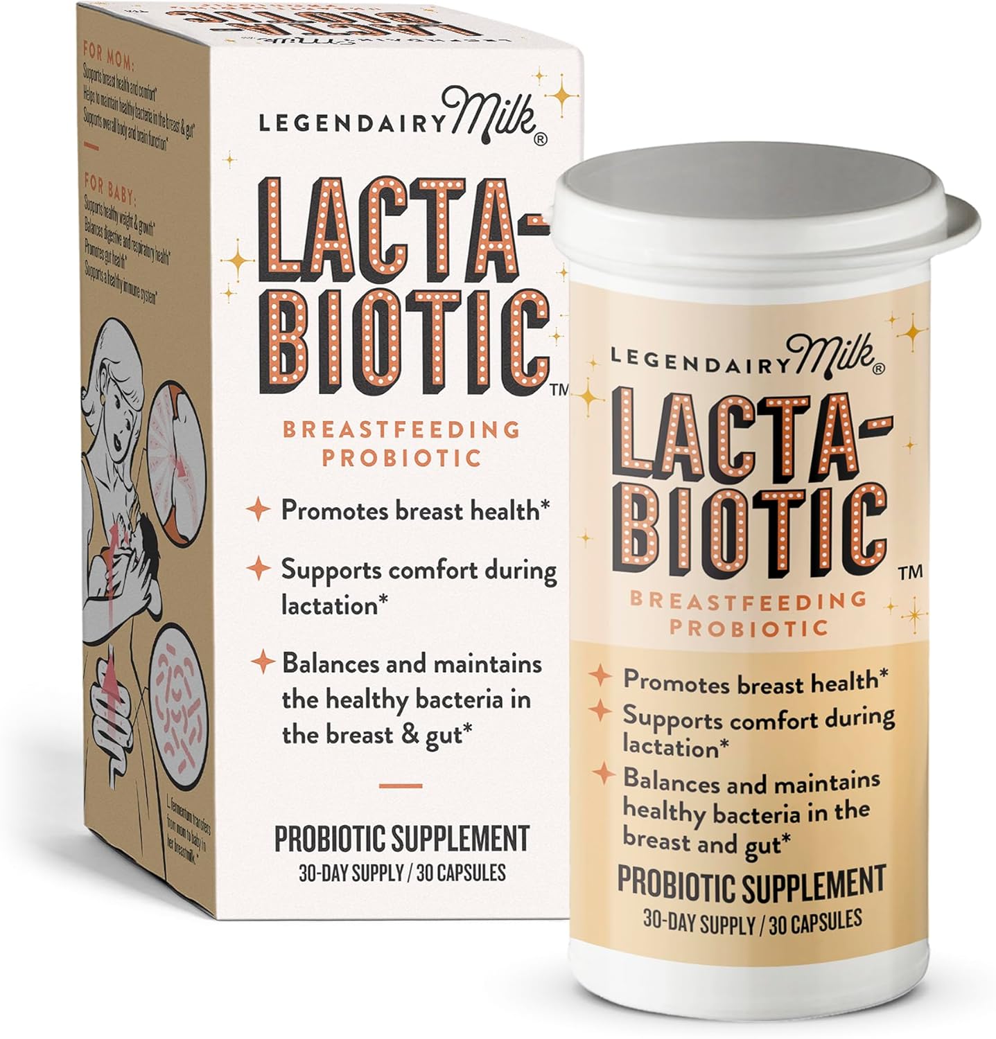 Amazon.com: Legendairy Milk Lacta-Biotic Breastfeeding Probiotic ...