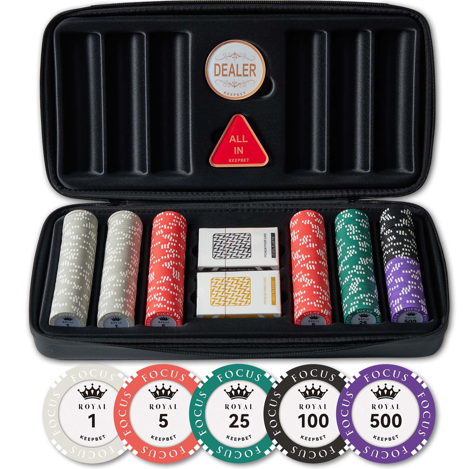 Amazon.com: KEEPBET 14 Gram Clay Game Poker Chips Set for Texas Hold’em ...