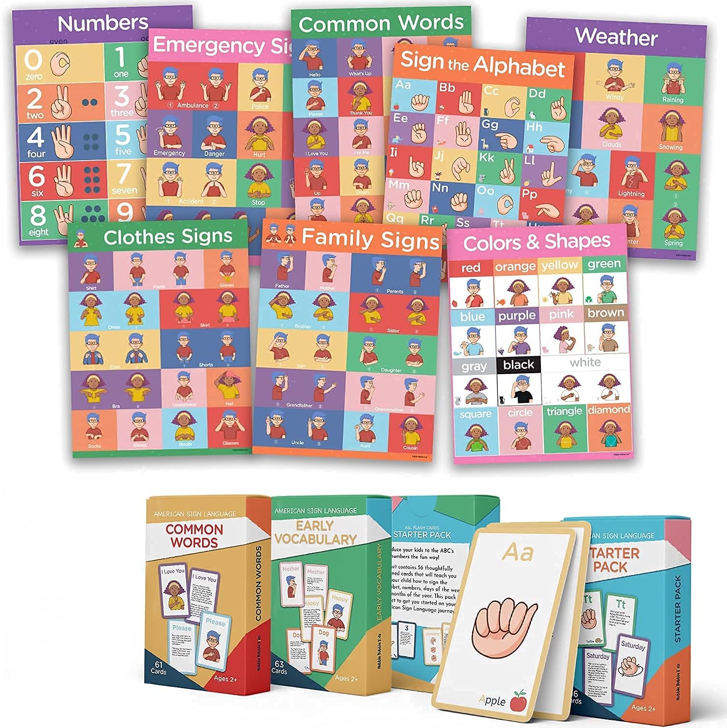 Amazon.com : American Sign Language Posters 8 Pack and American Sign ...