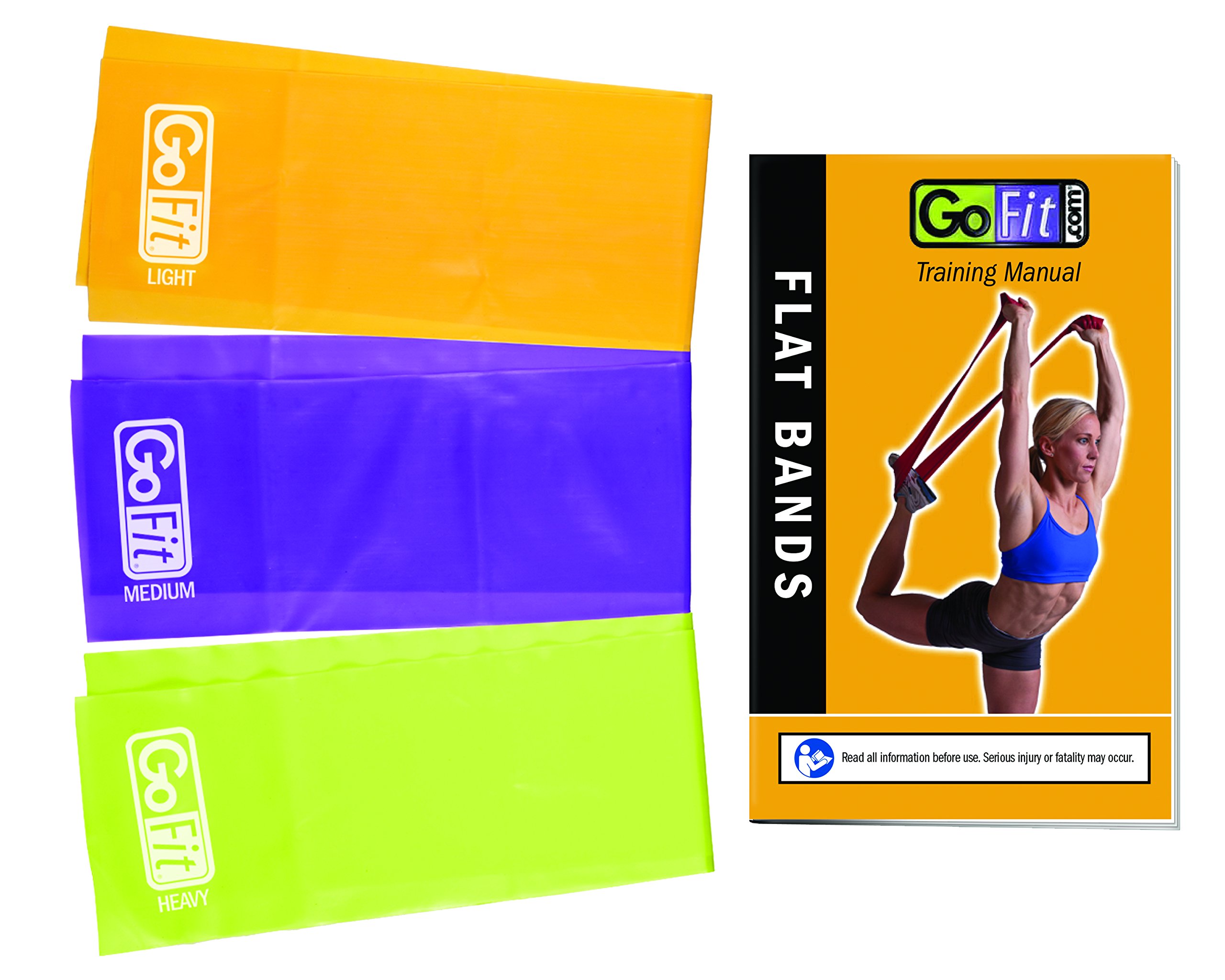 GoFit Latex-Free Power Flat Band Kit for Resistance Band Training ...