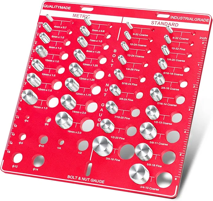 Understanding Screw Thread Sizes: Standardization And Compatibility ...