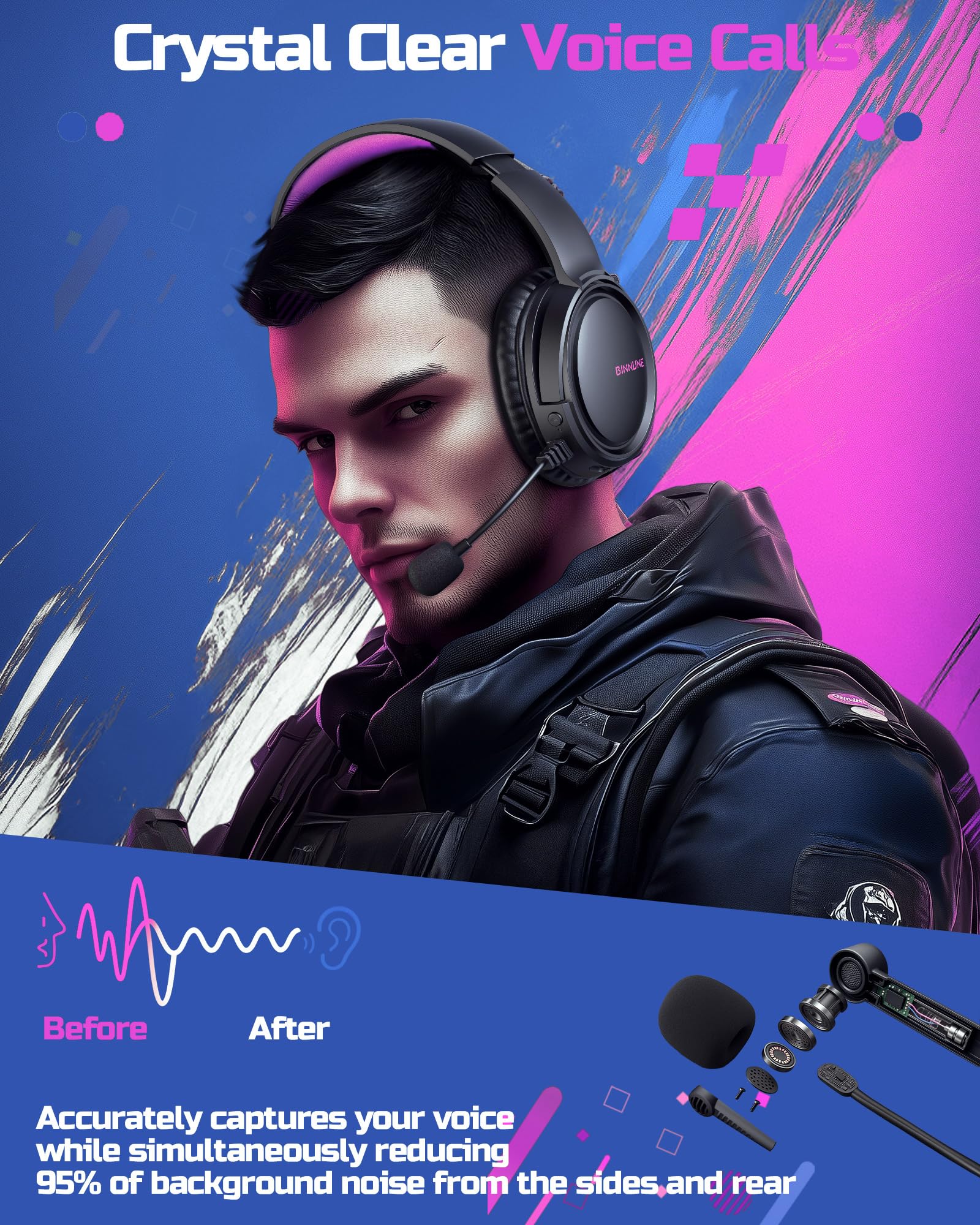 Snapklik.com : BINNUNE Wireless Gaming Headset 2.4GHz Low-Latency USB ...